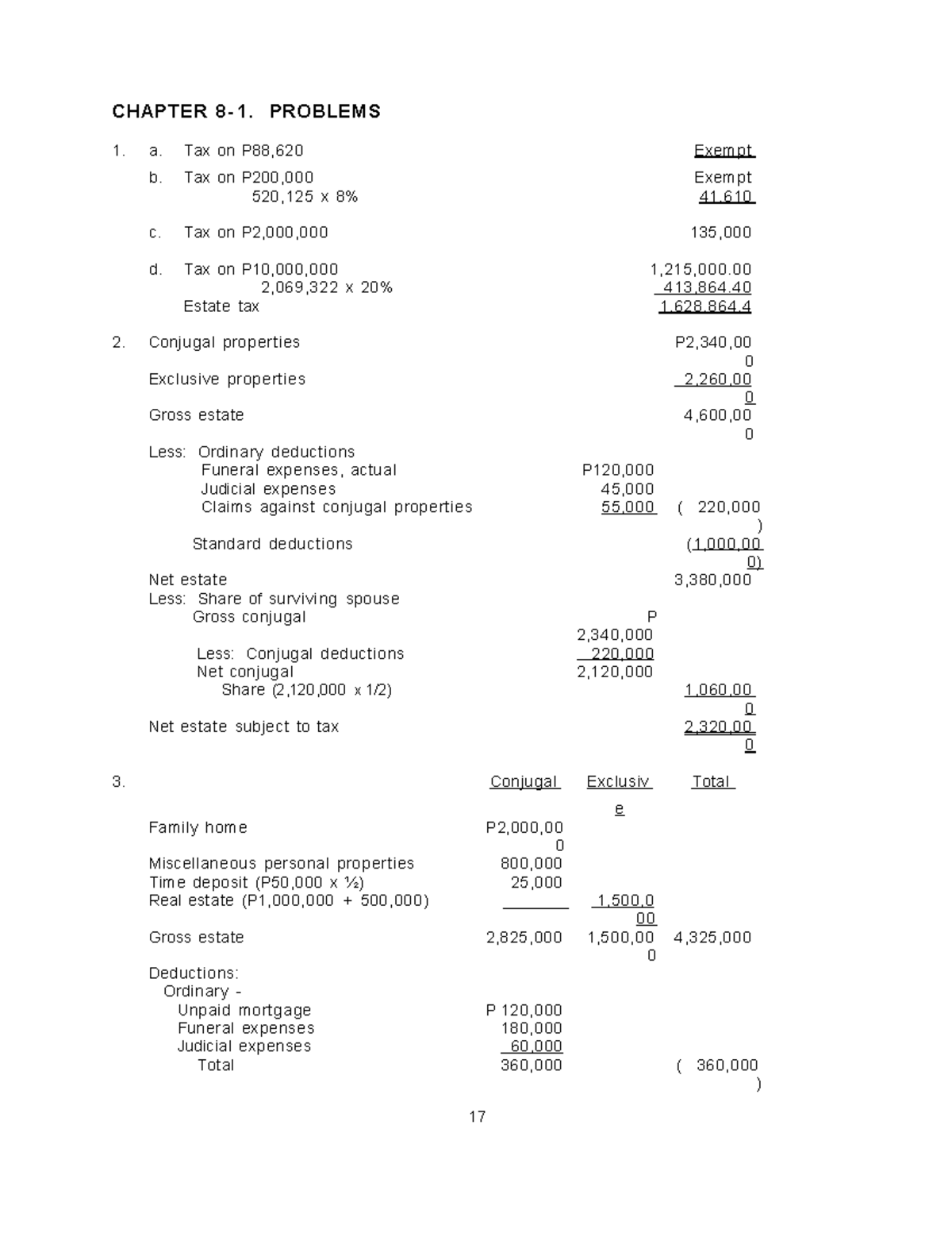 chapter-8-1-problems - CHAPTER 8- 1. PROBLEMS a. Tax on P88,620 Exempt b. Tax on P200,000 Exempt ...