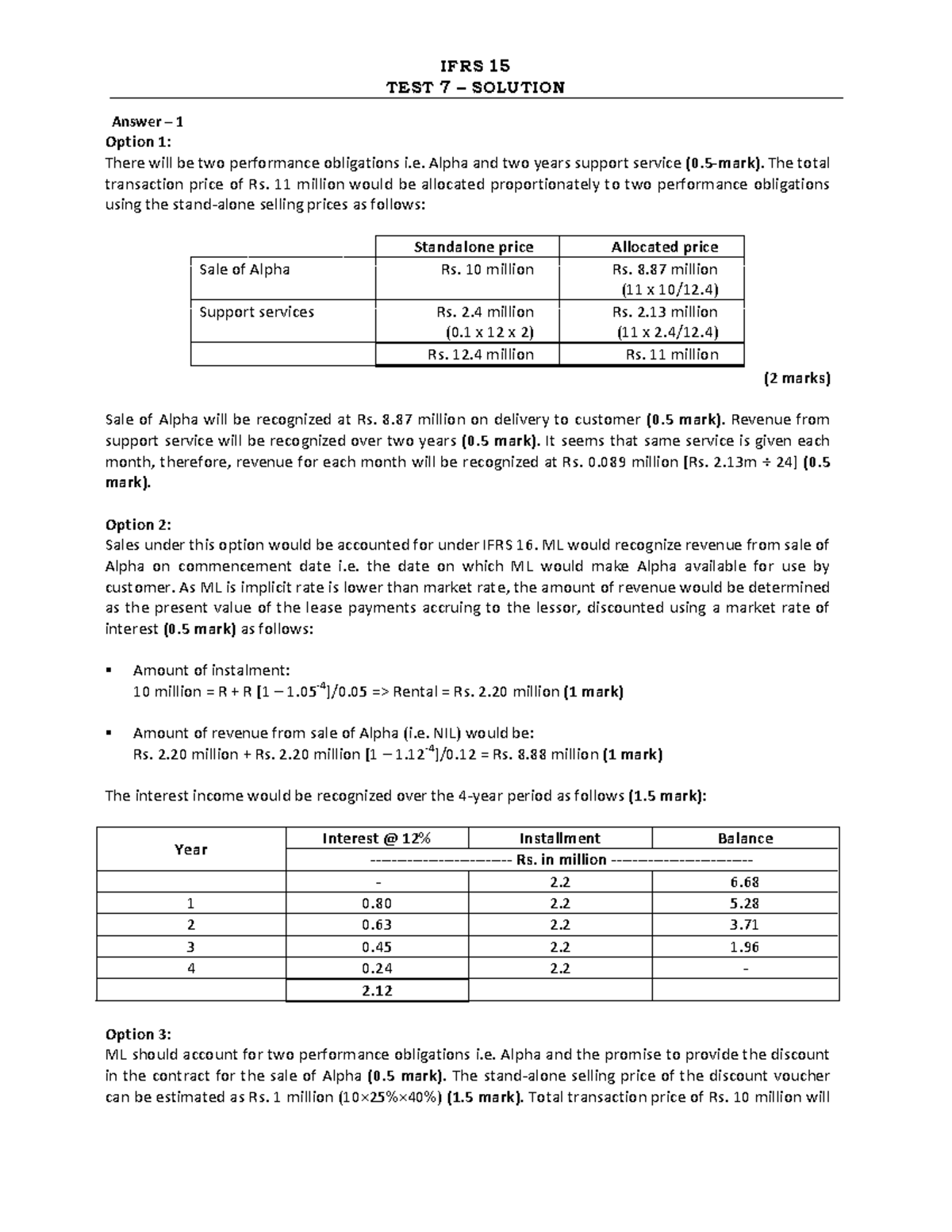 Test 7 IFRS 15 Solution IFRS 15 TEST 7 SOLUTION Answer 1