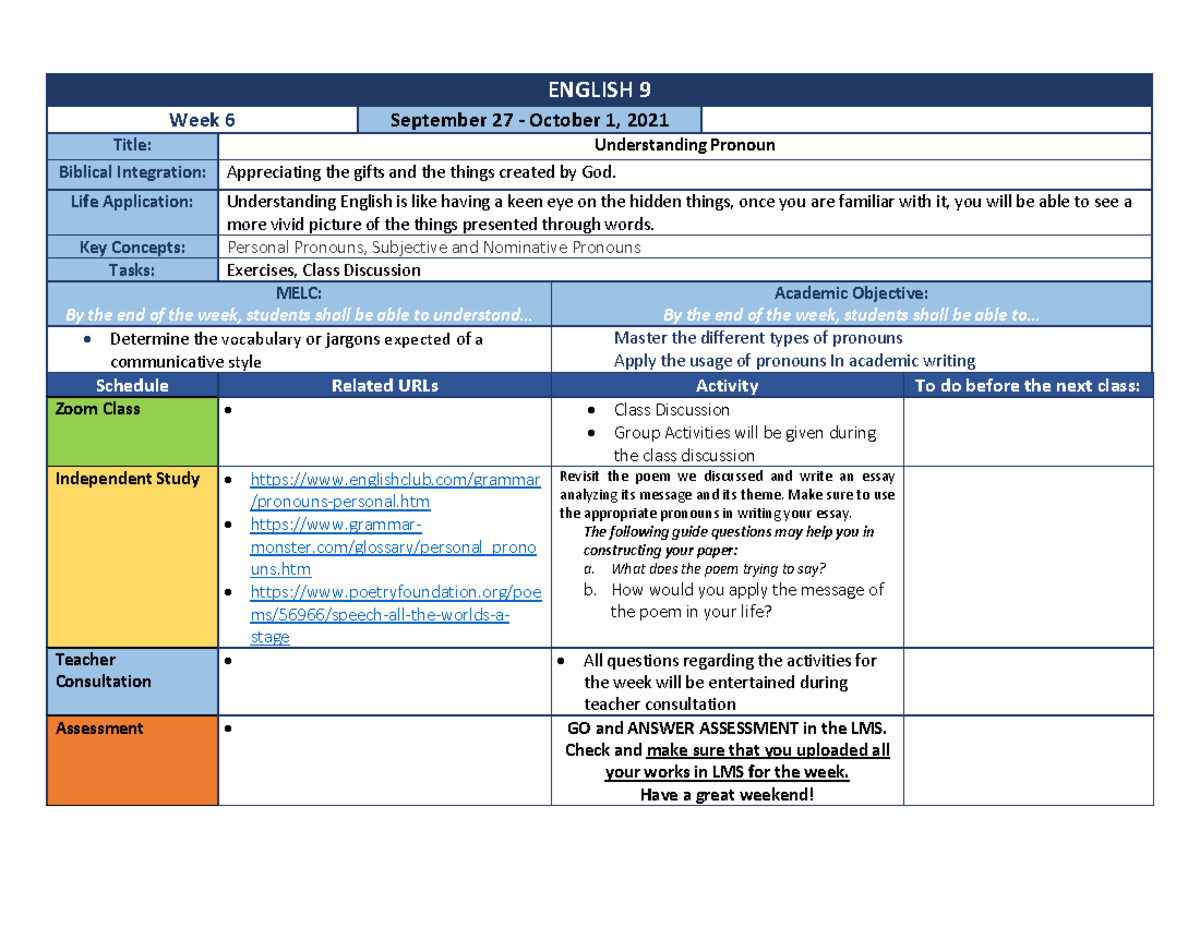 SIM for English 9 Week 6 (September 27 - October 1, 2021) - ENGLISH 9 ...