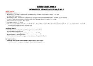 English Standard- Module A Notes - Ali Cobby Eckermann - Module A ...