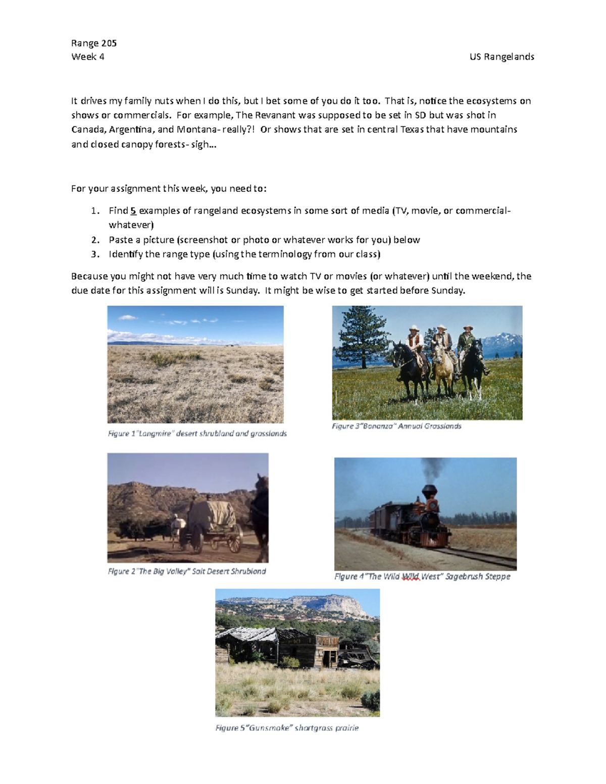 Week 4 Range assignment - Range 205 Week 4 US Rangelands It drives my ...