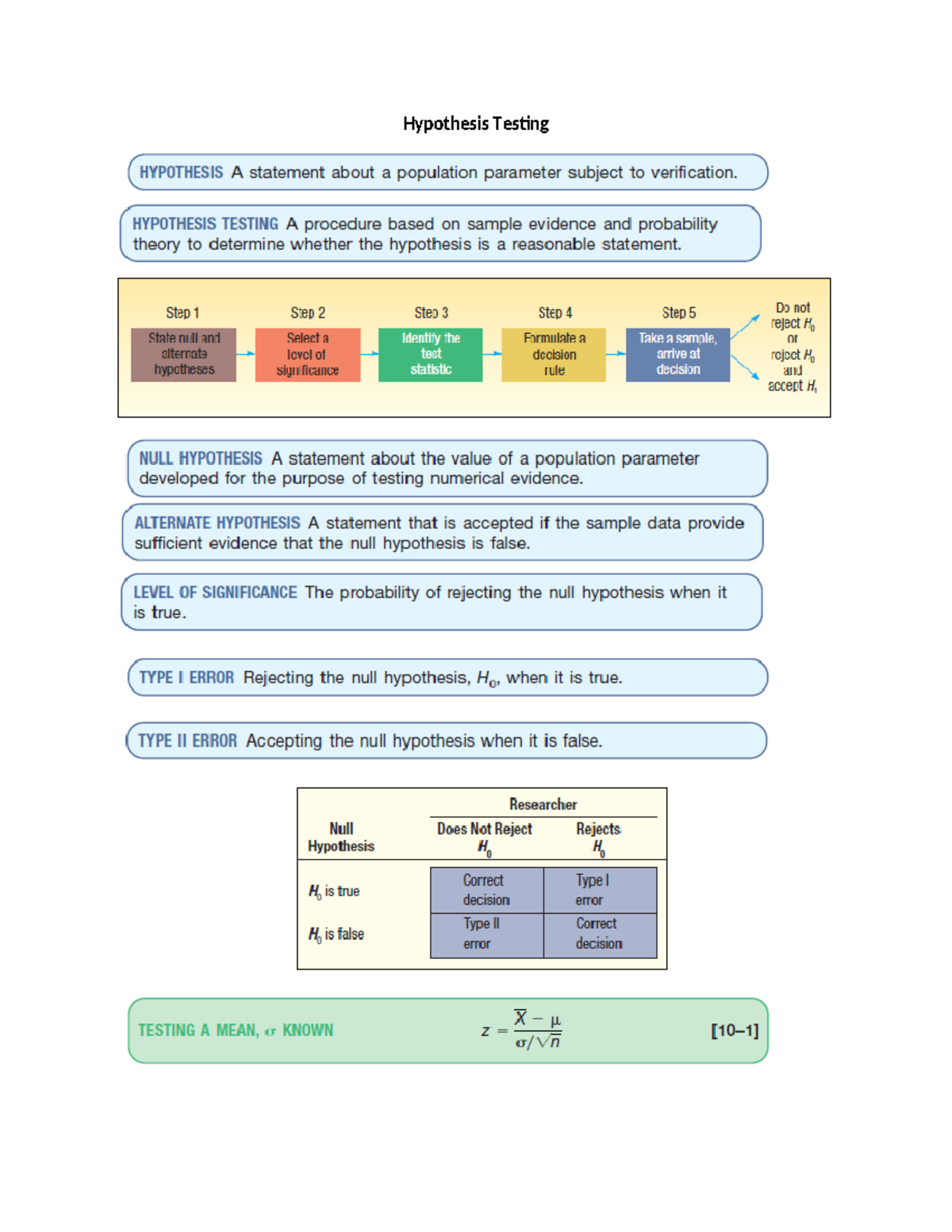 Hypothesis-Testing - Business Statistics - Hypothesis Testing - Studocu