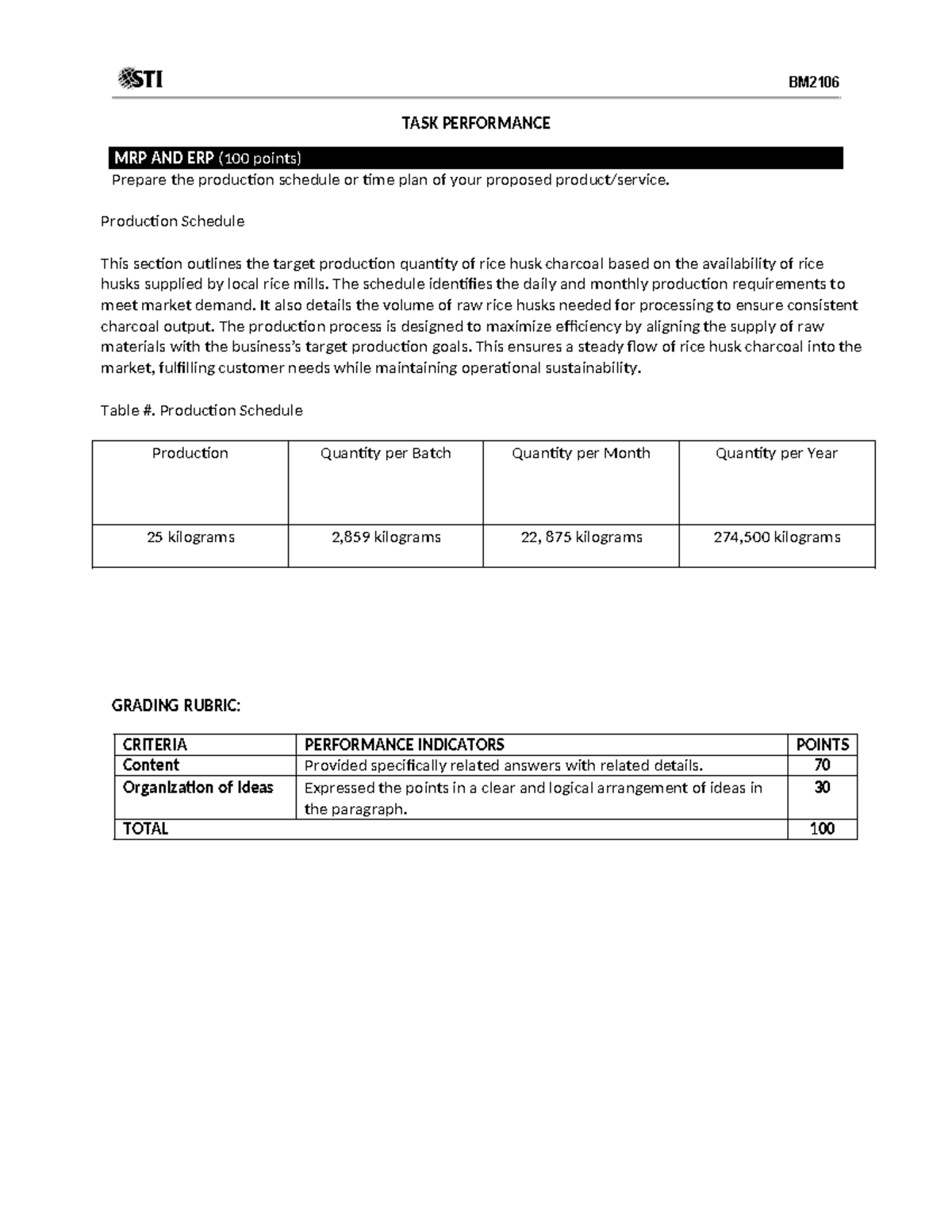 05 Task Performance 1 - aaaaaaaaaaaaaaaaa - BM TASK PERFORMANCE MRP AND ...