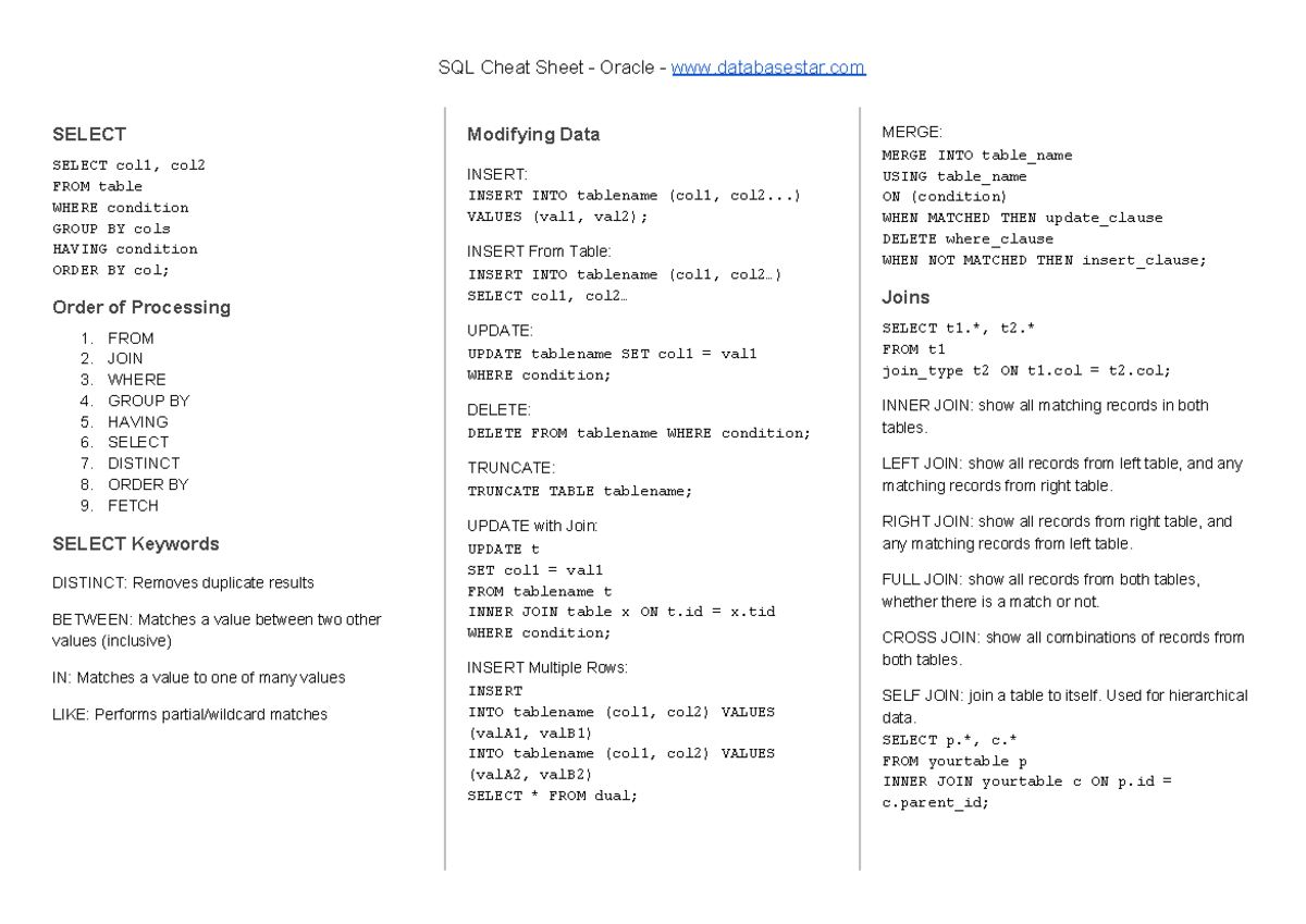Oracel - Summary Bachelor in Computer Application - SQL Cheat Sheet - Oracle - databasestar ...