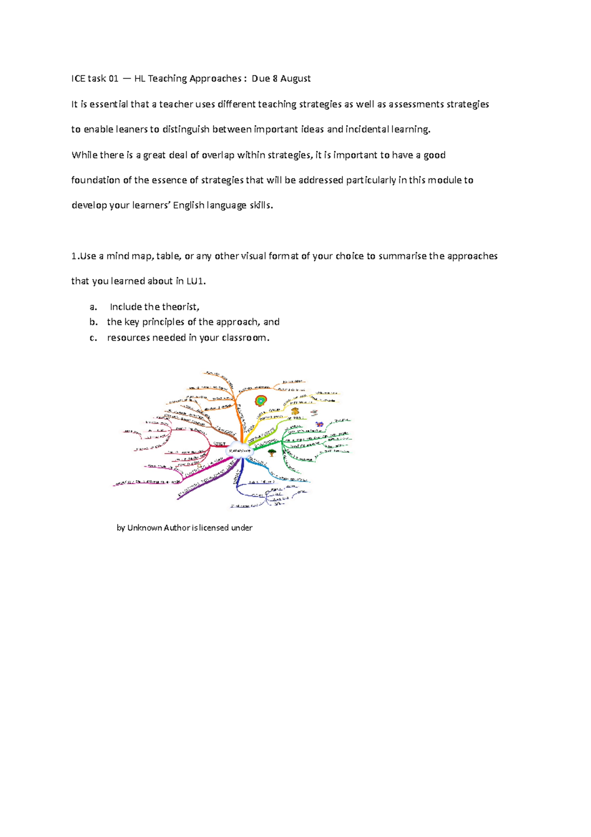 ICE task 01 - Summary Bed: Education - ICE task 01 — HL Teaching ...