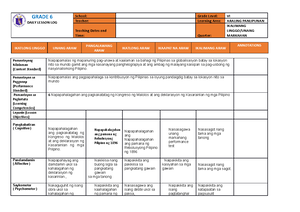 AP7 Q1 W1 - Learning module - ARALING PANLIPUNAN 7 | Unang Markahan ...