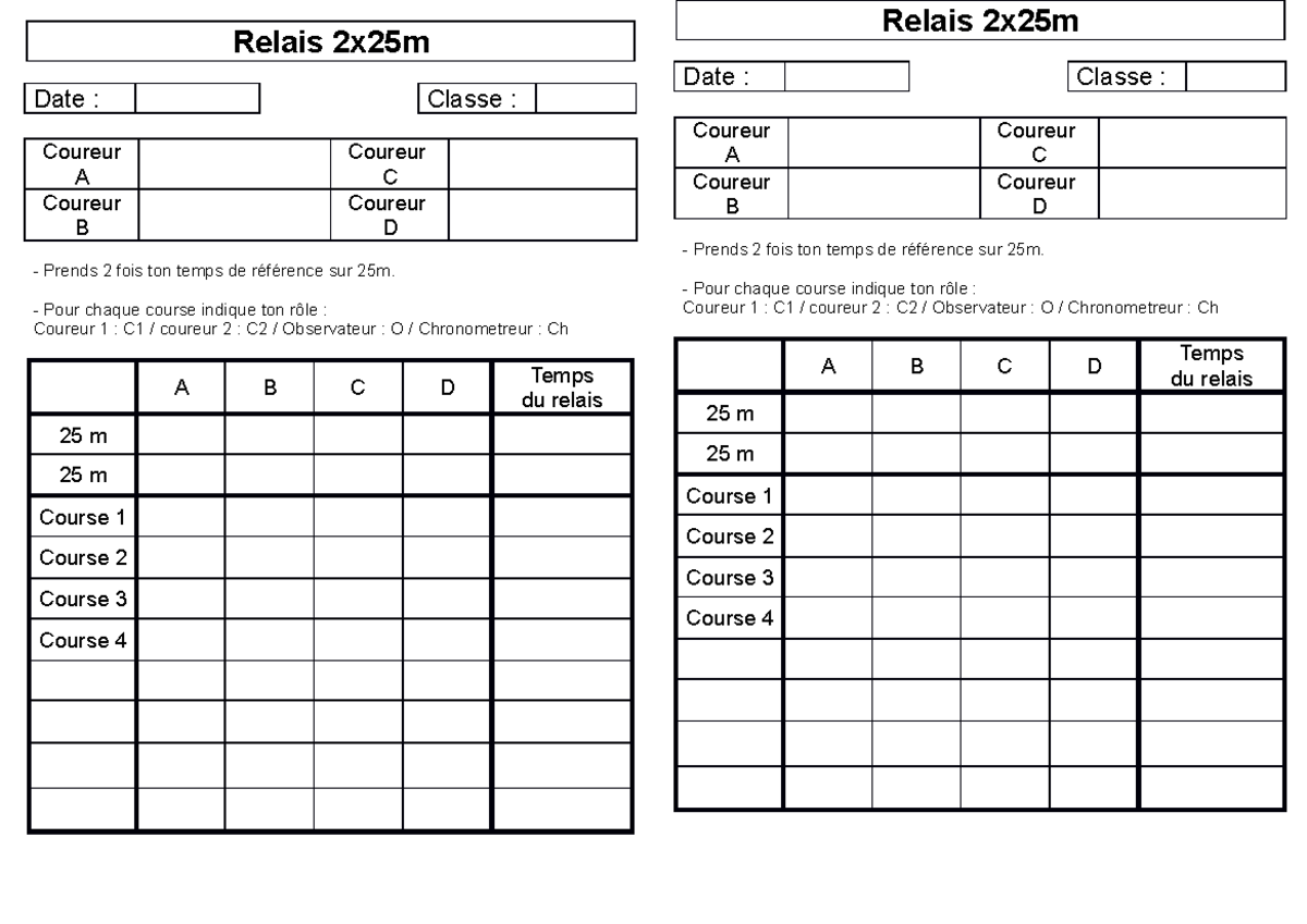 Fiche Relais 2 - Relais 2x25m Date : Classe : Coureur A Coureur C ...