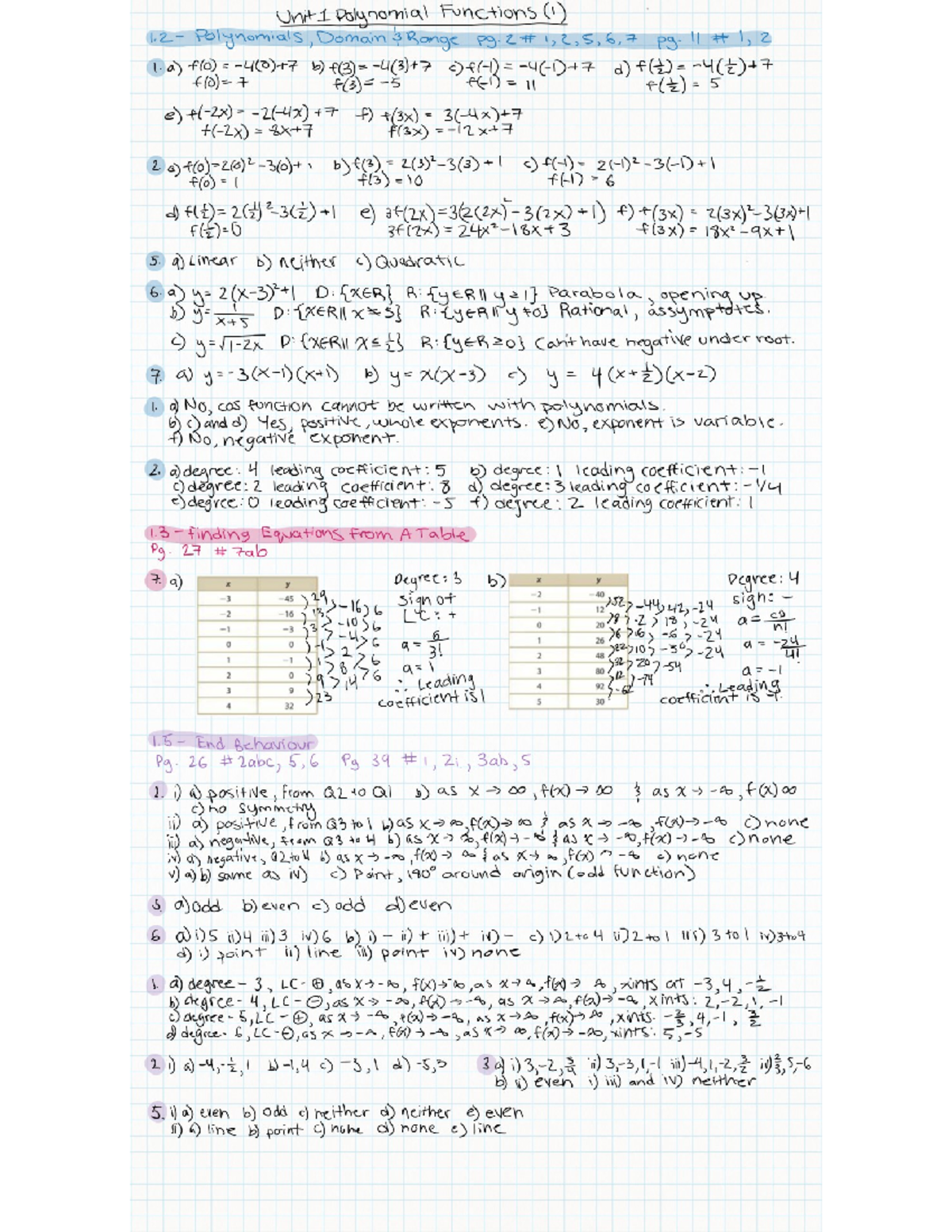 MHF4U - Homework Notes - Studocu