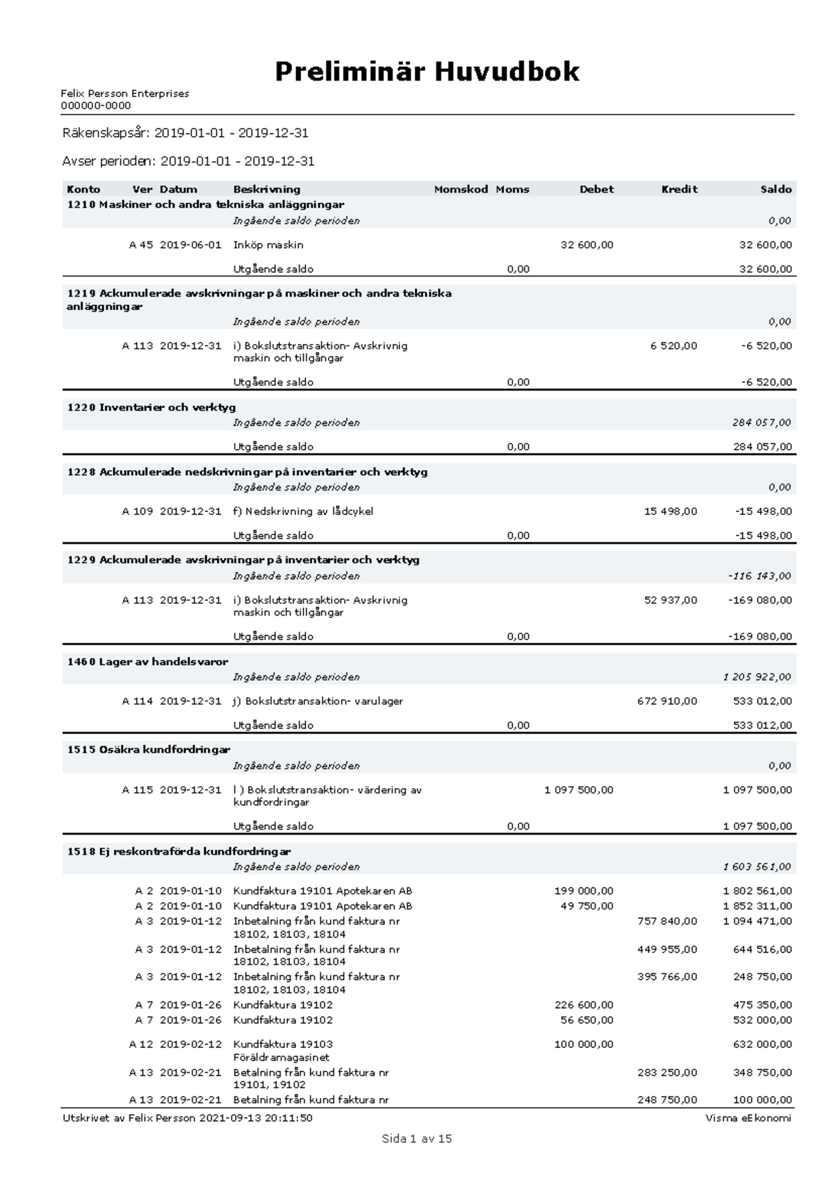Huvudbok - 2021-09-13 - Bokföringsuppgift - Räkenskapsår: 2019-01-01 ...