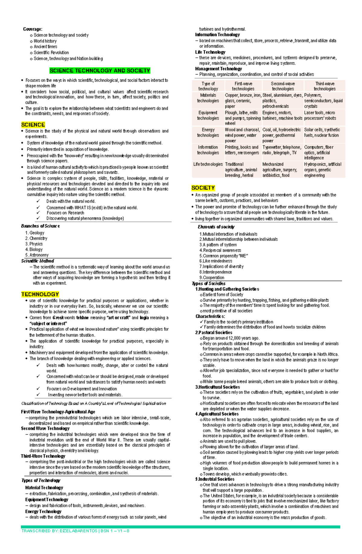 STAS111- Reviewer - Coverage: o Science technology and society o World ...