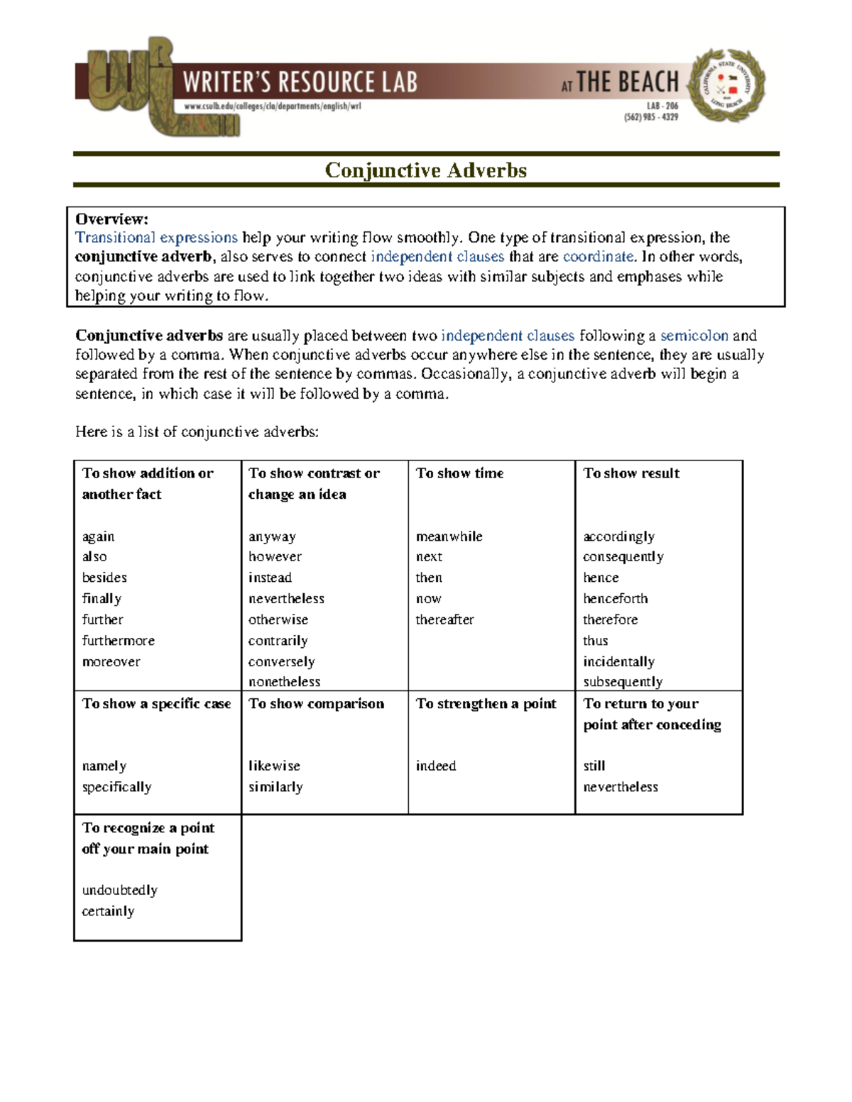 Conjunctive Adverbs - Voila - Conjunctive Adverbs Overview ...