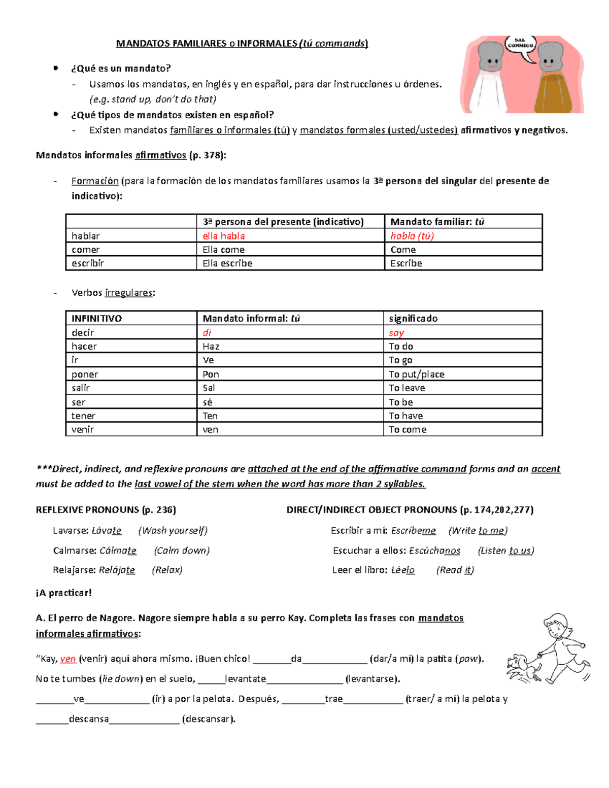 Mandatos informales. Tarea Prepm - TE 648 - Loyola - Studocu