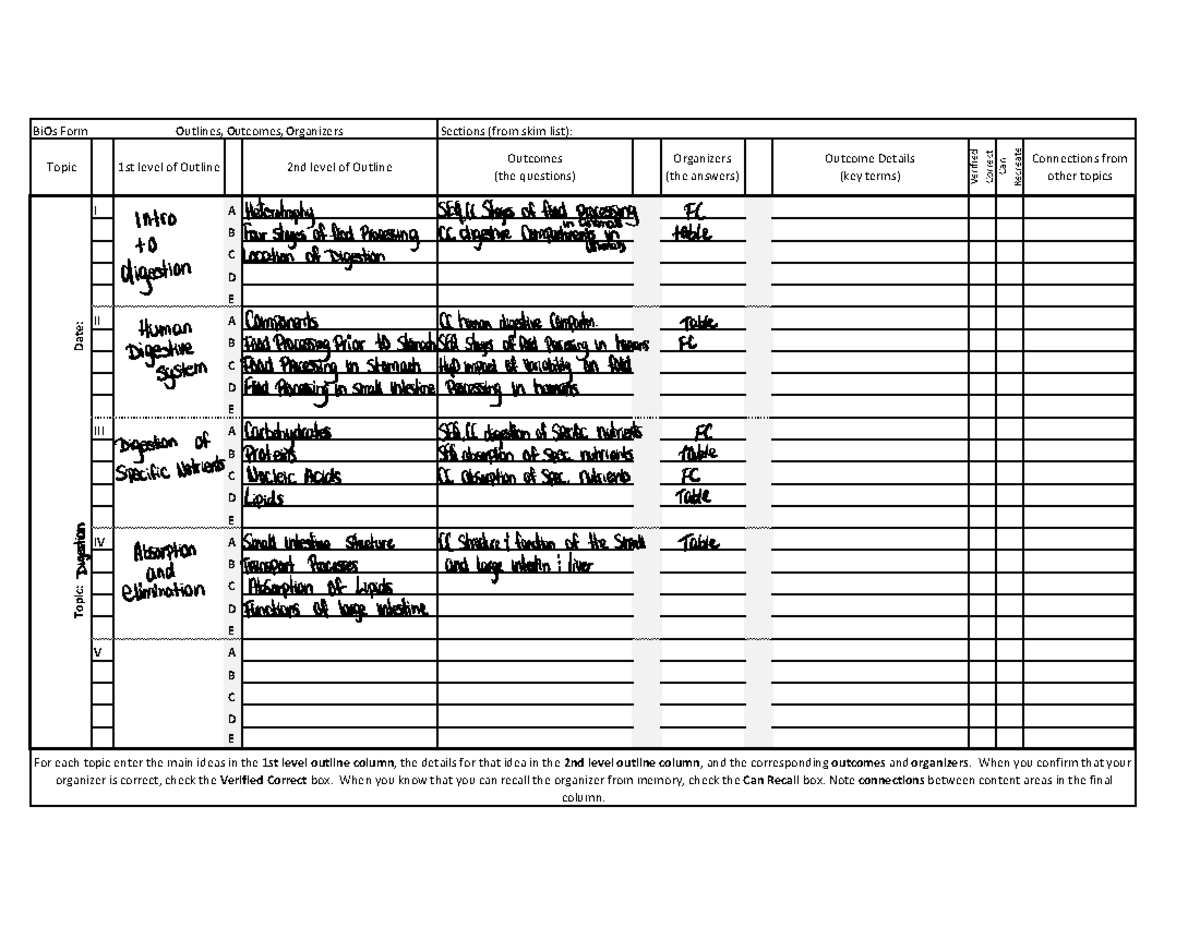 Bi Os+Form - bio forms - I A B C D E II A B C D E III A B C D E IV A B ...