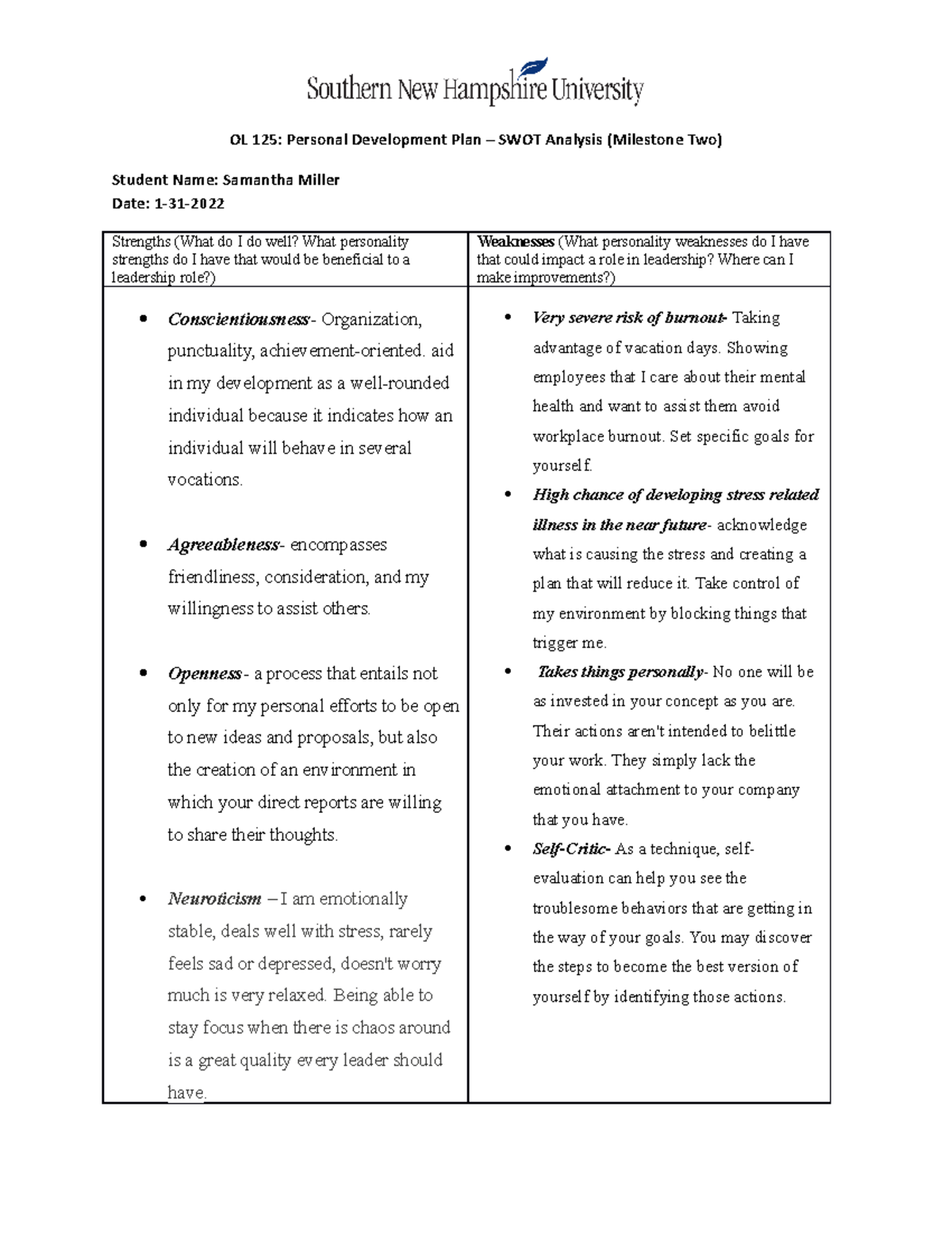 OL 125 Final Milestone Two Template - OL 125: Personal Development Plan ...