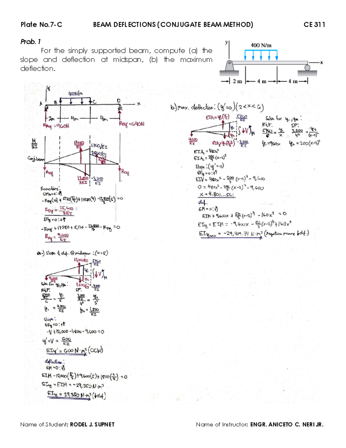 Plate 7-C - Structural Theory - Prob. For the simply supported beam ...