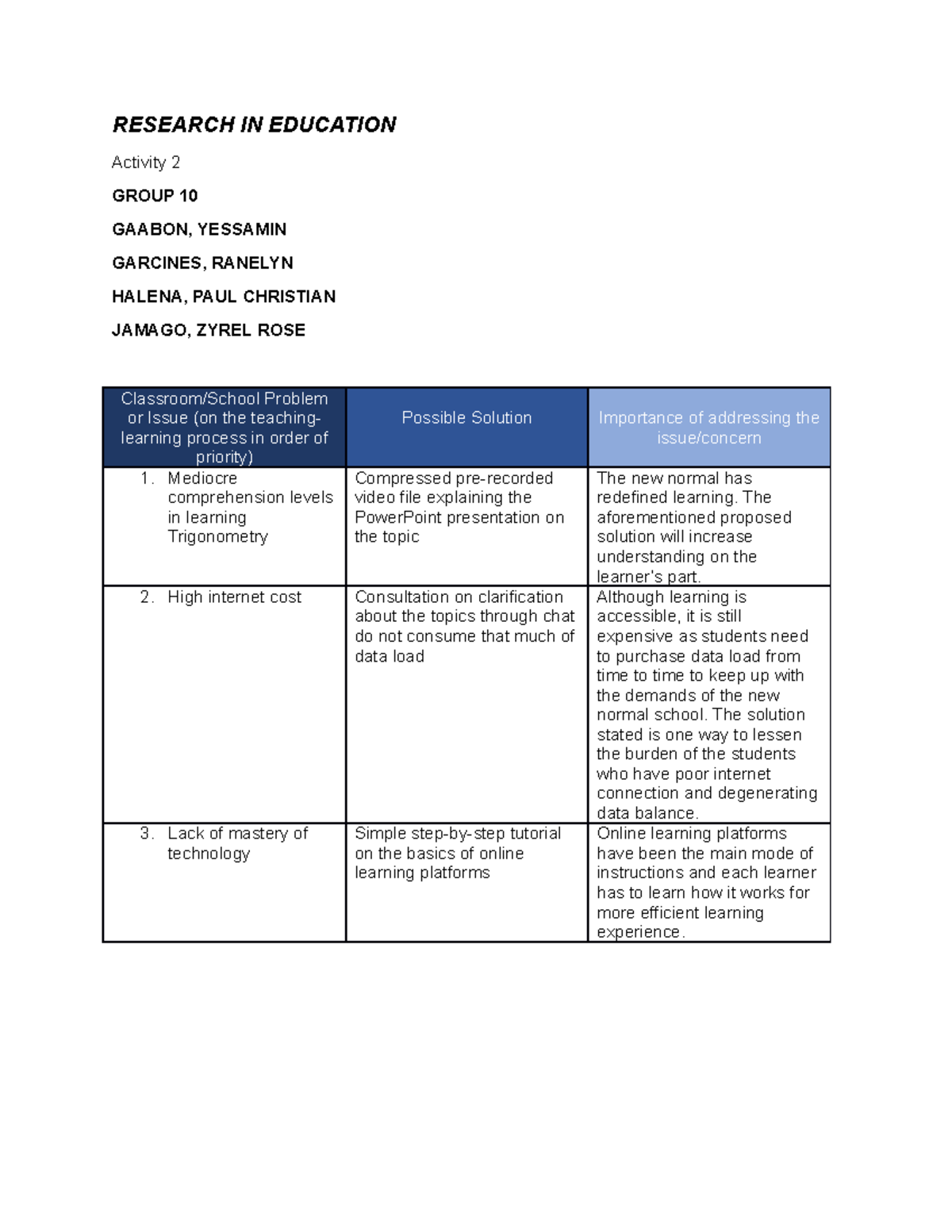 Research Outline (Tabular Form) - RESEARCH IN EDUCATION Activity 2 ...