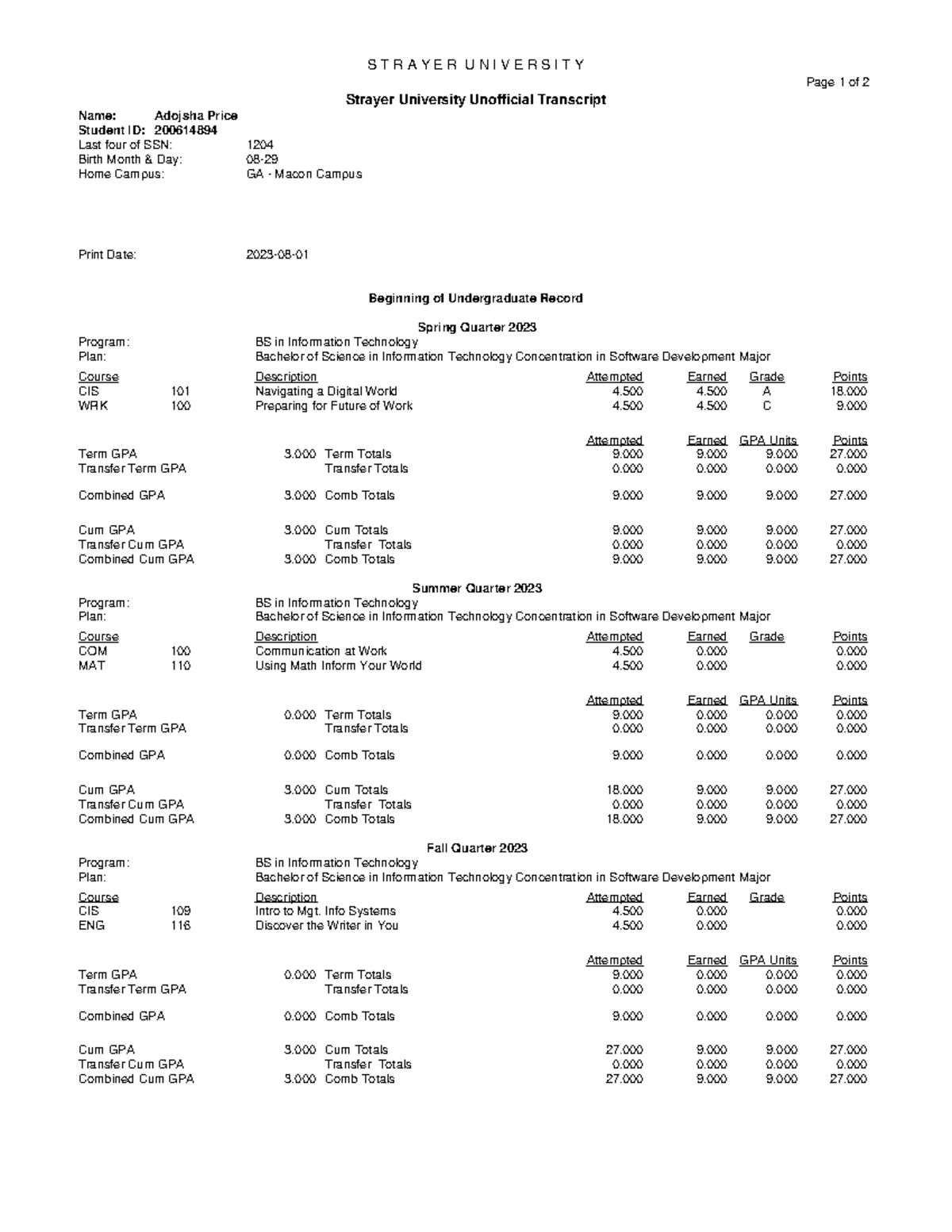 2006 14894-Unofficial Transcript - S T R A Y E R U N I V E R S I T Y ...
