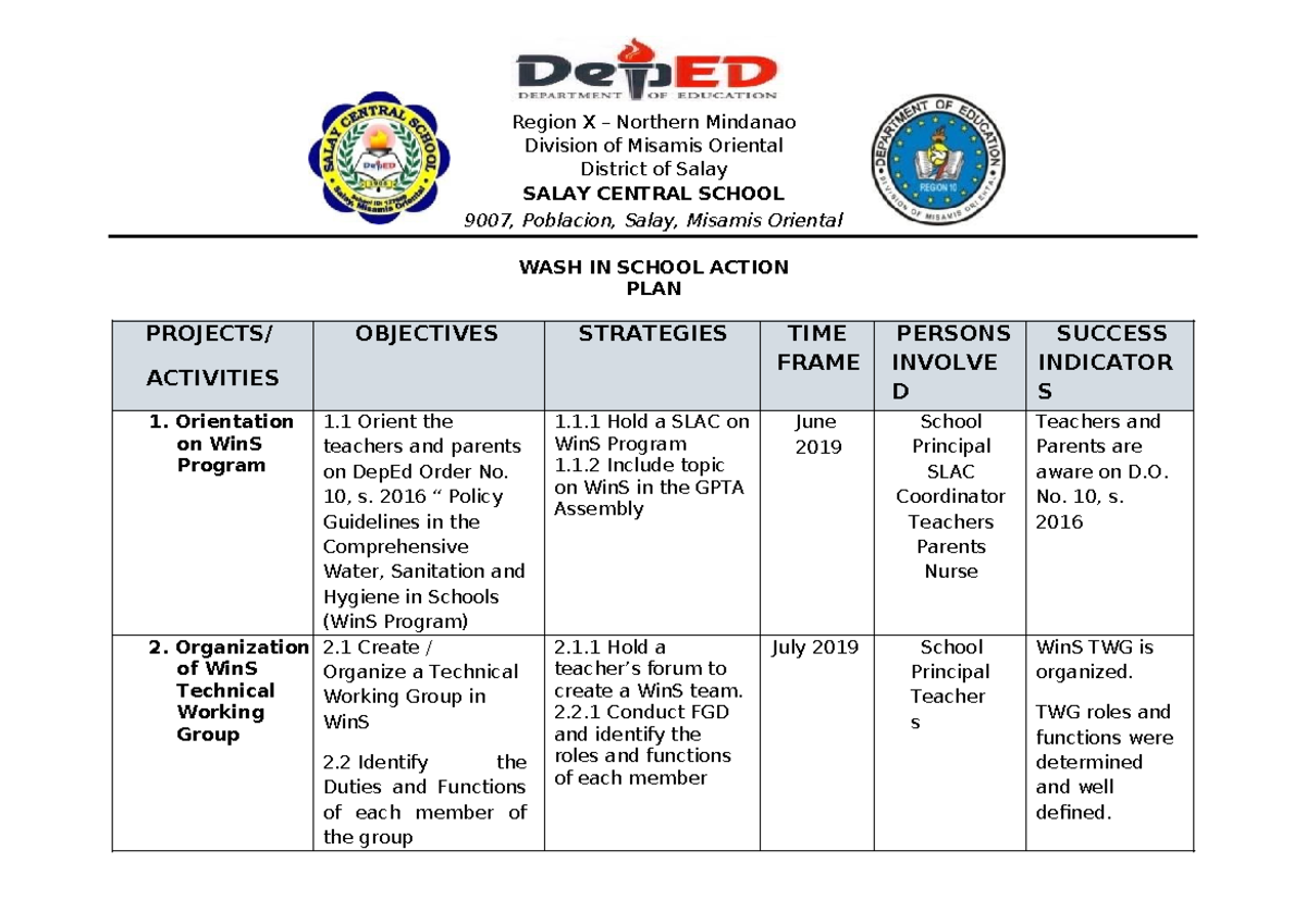 WINS Accomplishment report - Region X – Northern Mindanao Division of ...