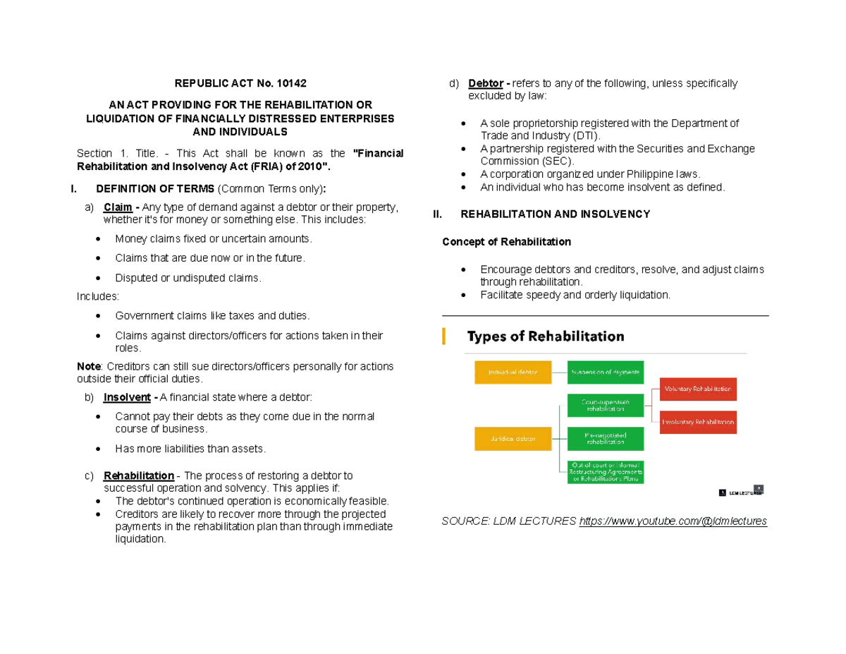 FRIA Notes - REPUBLIC ACT No. 10142 AN ACT PROVIDING FOR THE ...