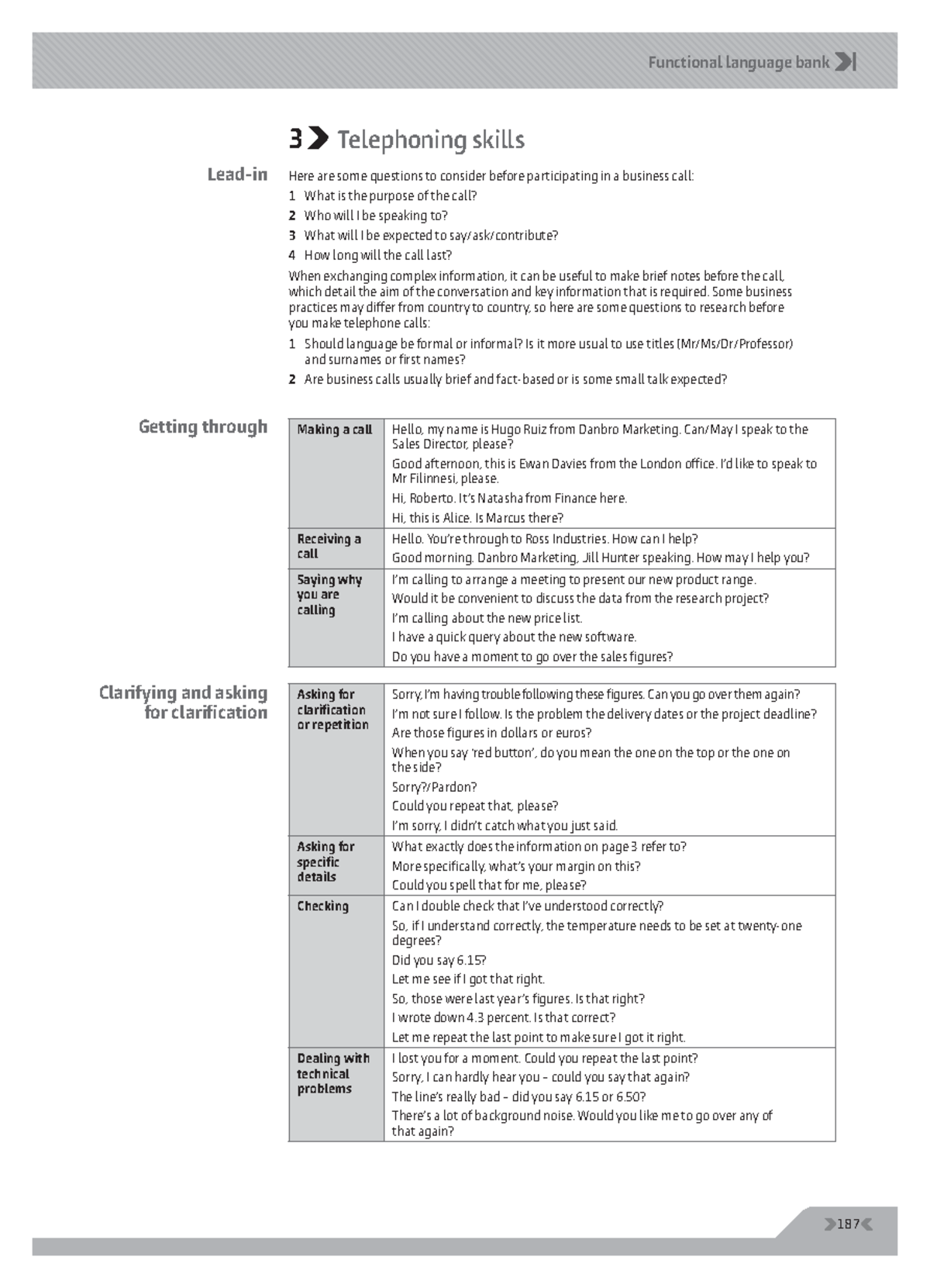 FLB 3 - abcdfg - 187 Functional language bank 3 Telephoning skills Here ...