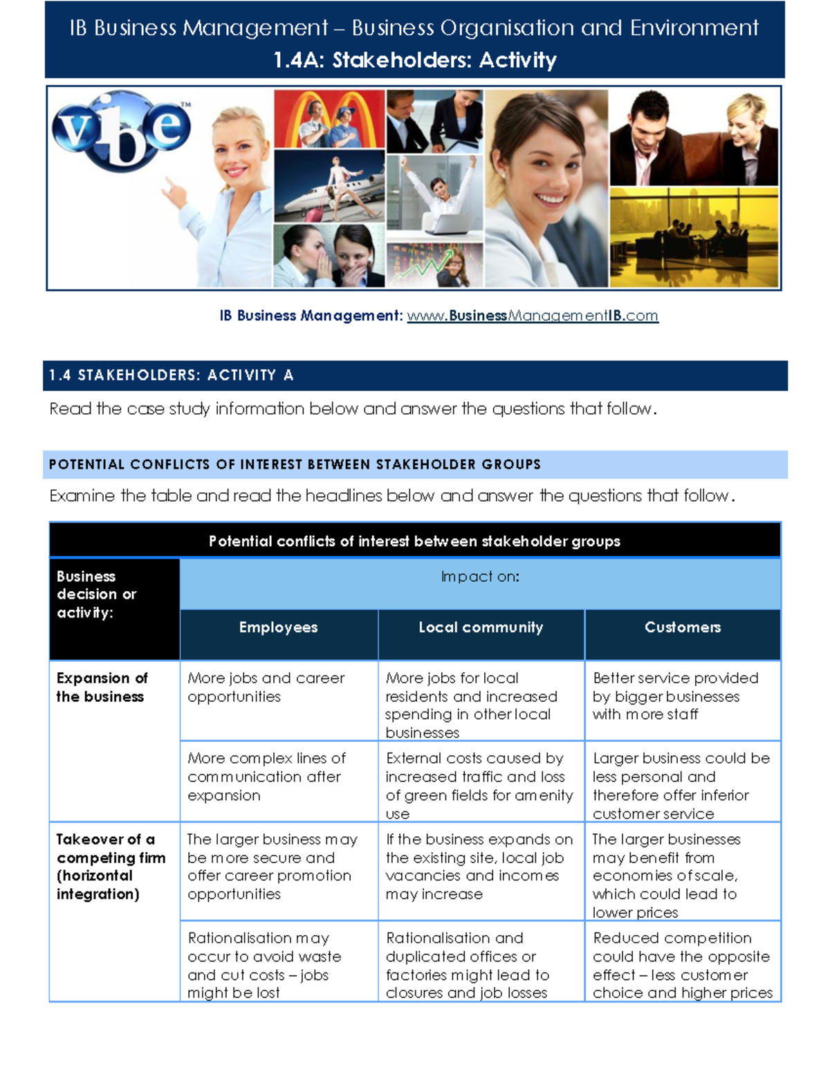 Ib business management - 1 - IB Business Management – Business ...