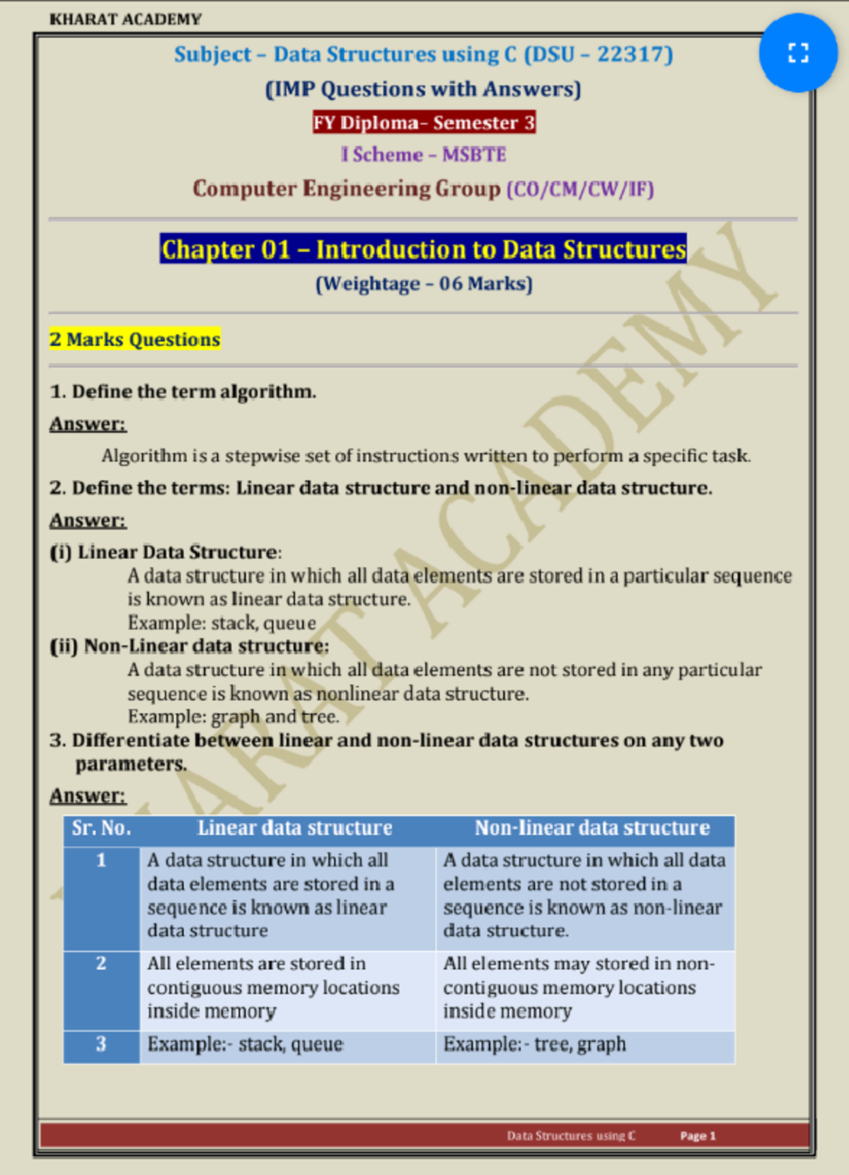 Data base Management - KHARAT ACADEMY Subject Data Structures using C (DSU (IMP Questions with ...