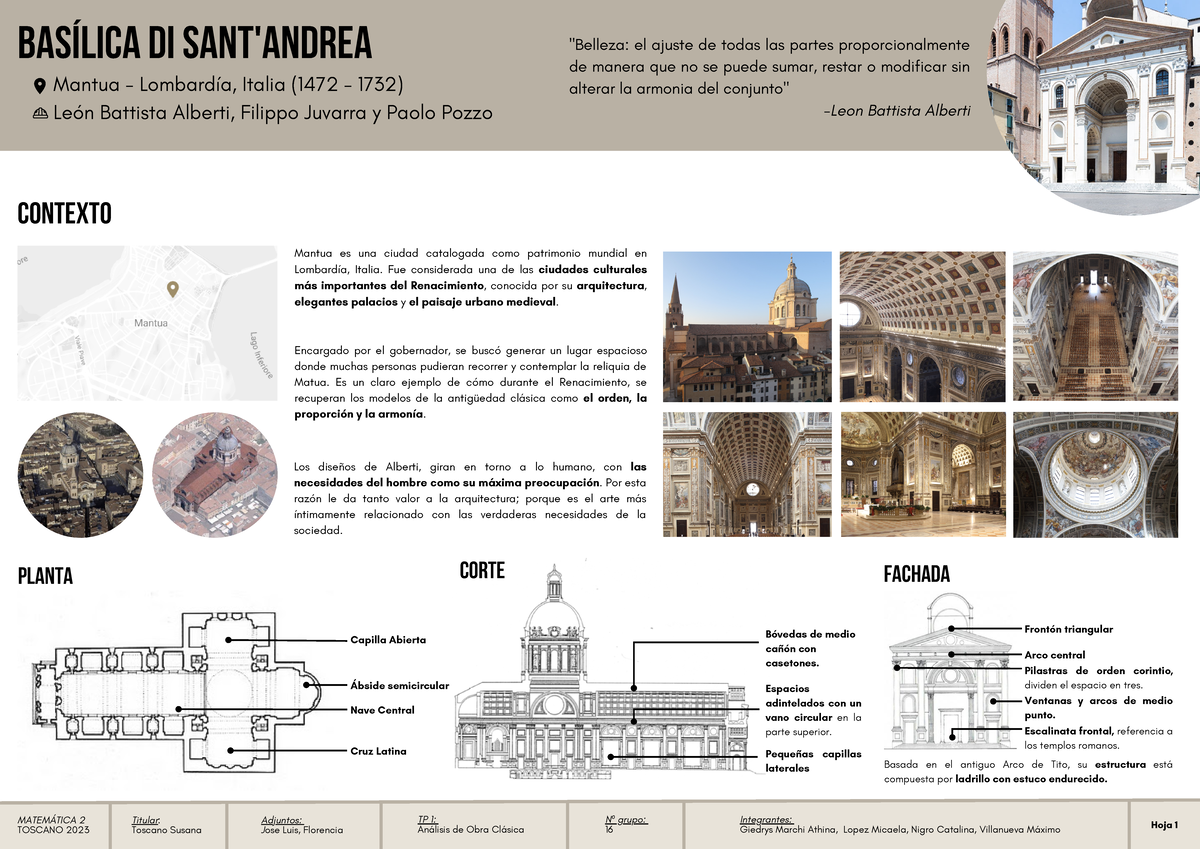 Analisis sobre la Basilica de San Andres - Arco central Frontón ...
