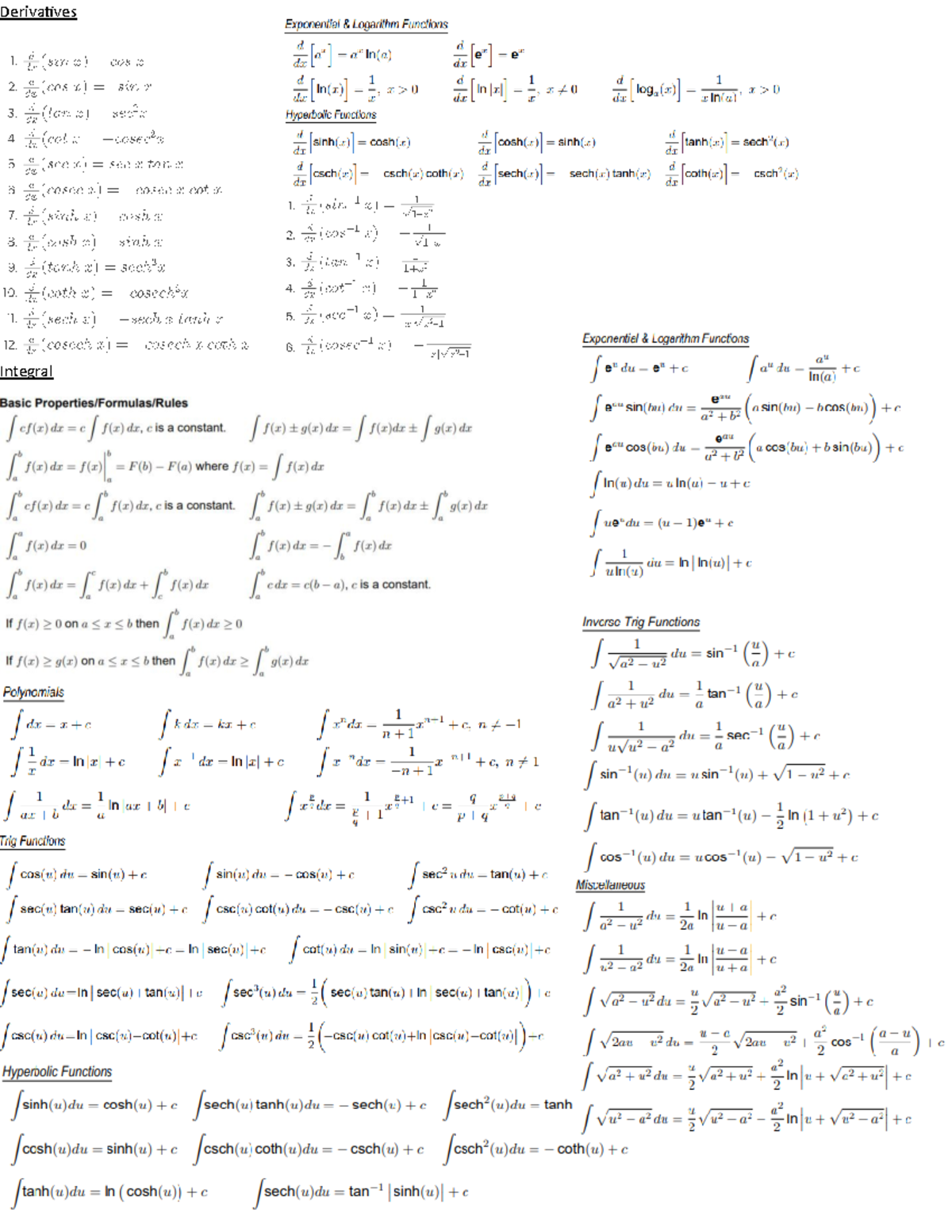 Formula - Civil Engineering Reviewer - Derivatives Integral - Studocu