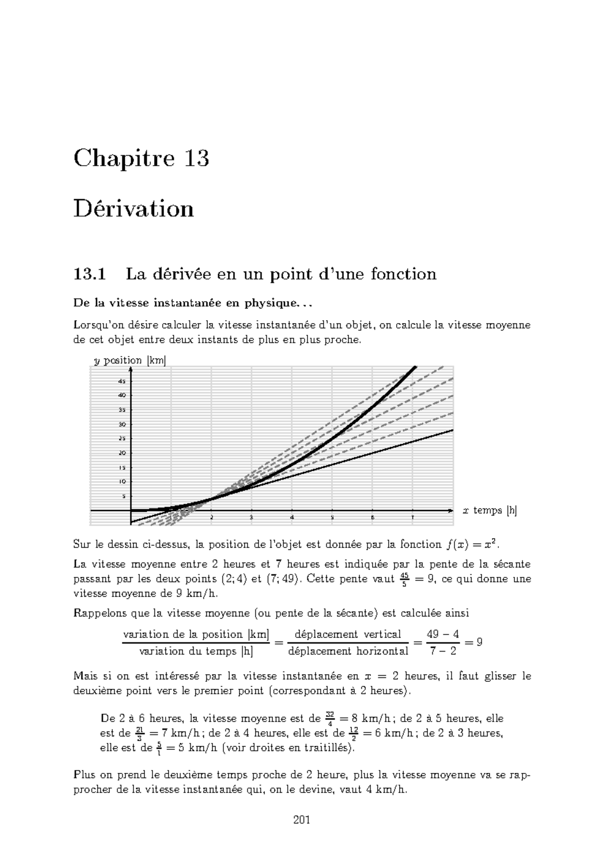 Cours DF-71 - Chapitre 13 Dérivation 13 La dérivée en un point d’une ...