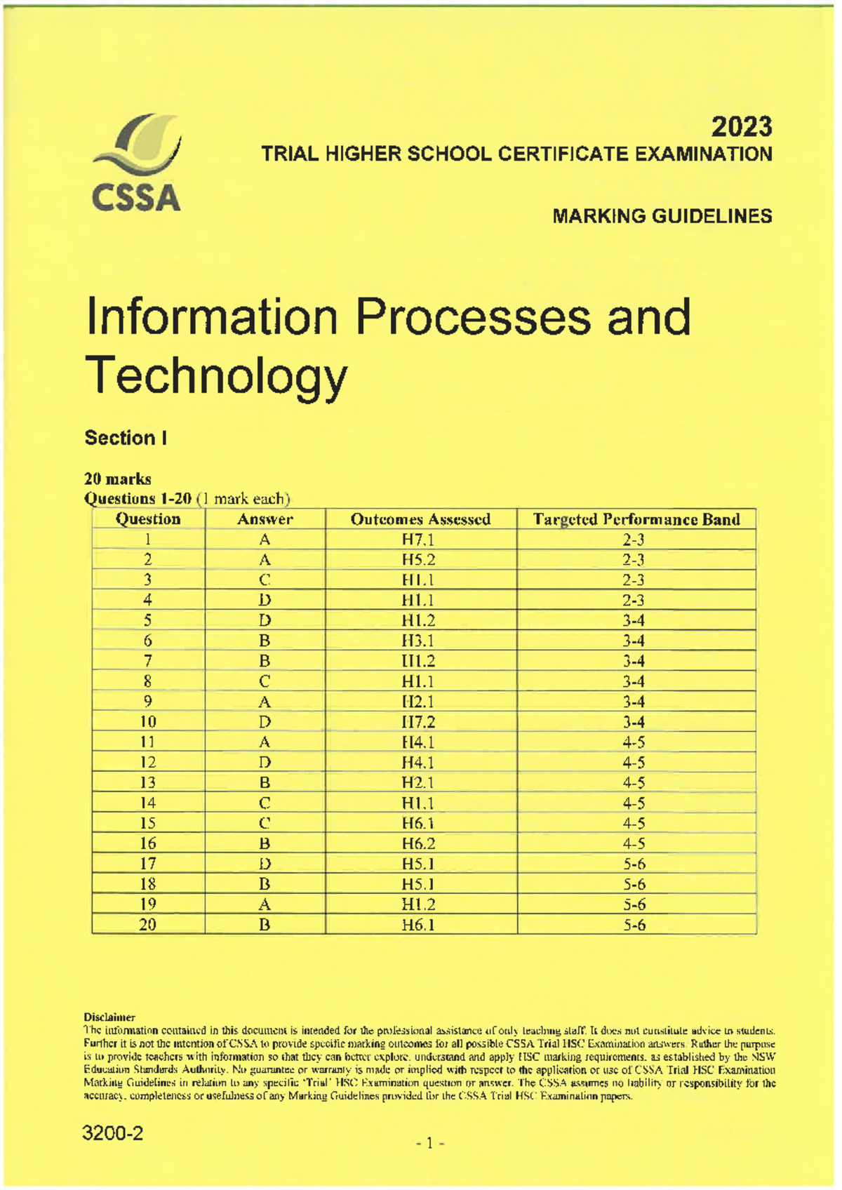 2023 CSSA IPT Marking Guidelines - 2023 TRIAL HIGHER SCHOOL CERTIFICATE EXAMINATION CSSA MARKING ...
