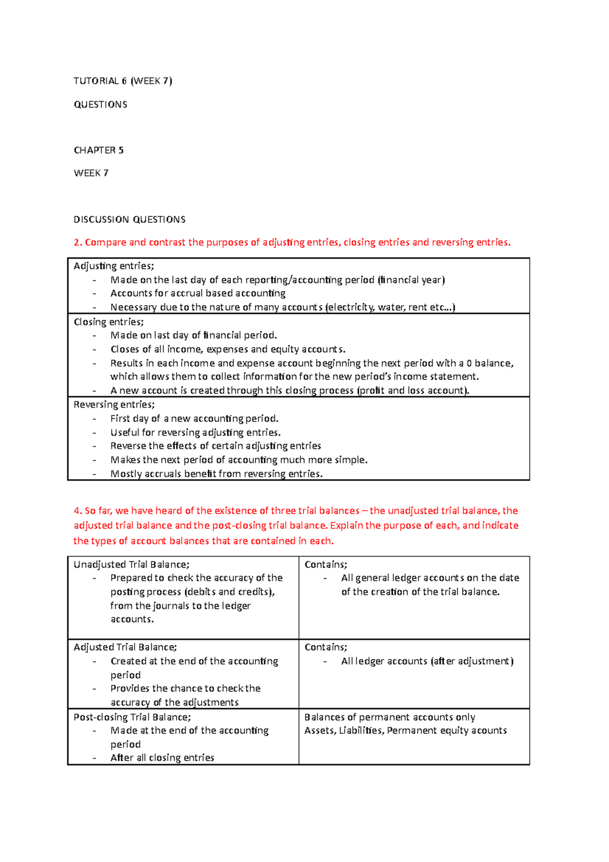 Tutorial 6 (WEEK 7) HAND IN - TUTORIAL 6 (WEEK 7) QUESTIONS CHAPTER 5 ...