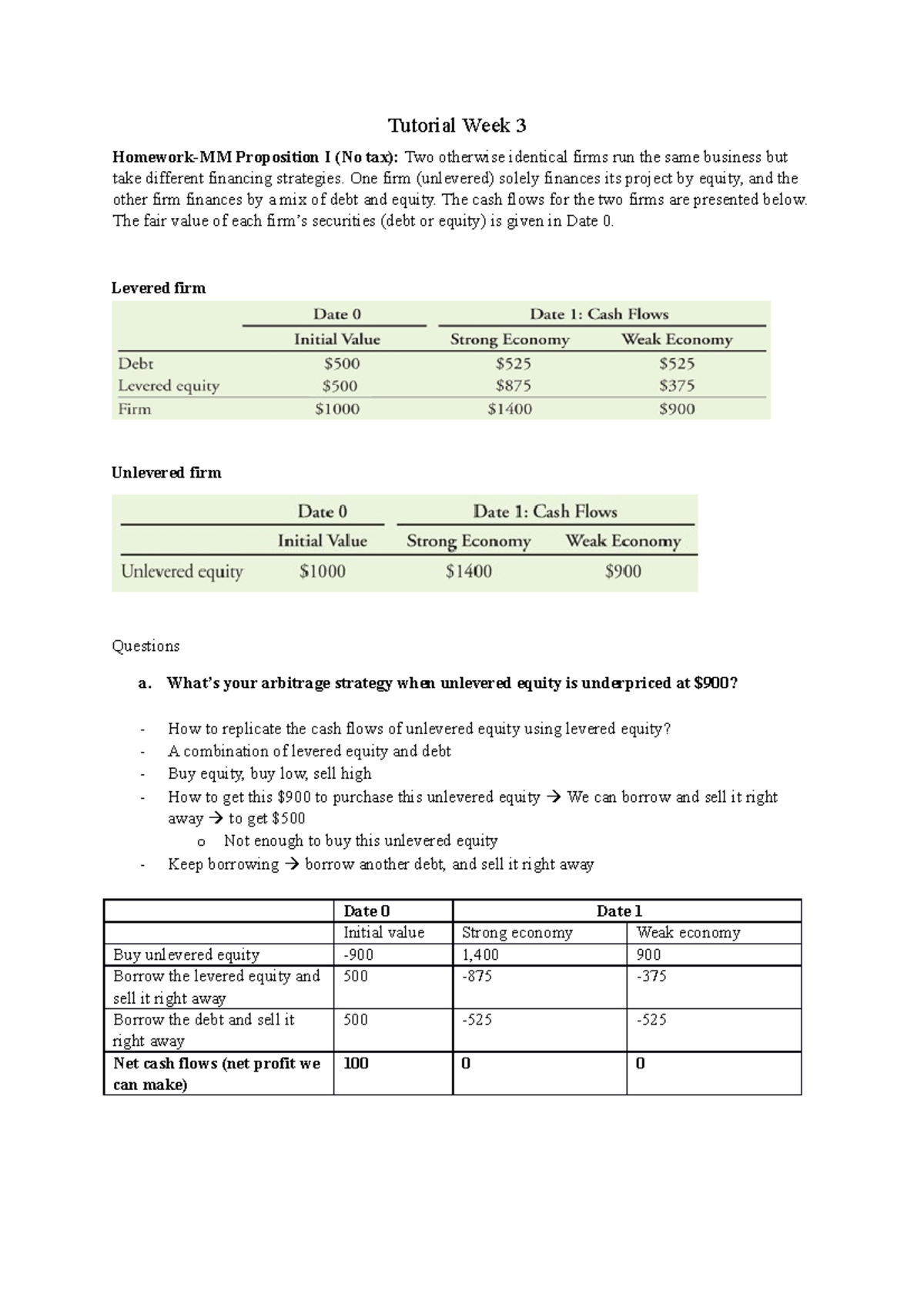 Tutorial WK3 - Tutorial Week 3 Homework-MM Proposition I (No tax): Two otherwise identical firms ...