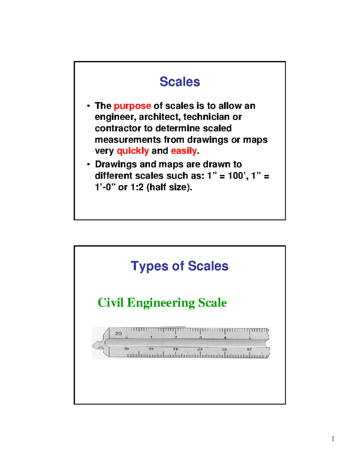 019F5DAC4456FB5C3EAA41902 B2FAE25 - Scales The purposeof scales is to ...