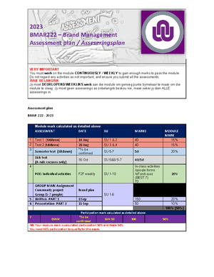 Campusmap maf - map - STFM 121 - NWU: Mafikengkampuskaart NWU: Mafikeng Campus map - Studocu