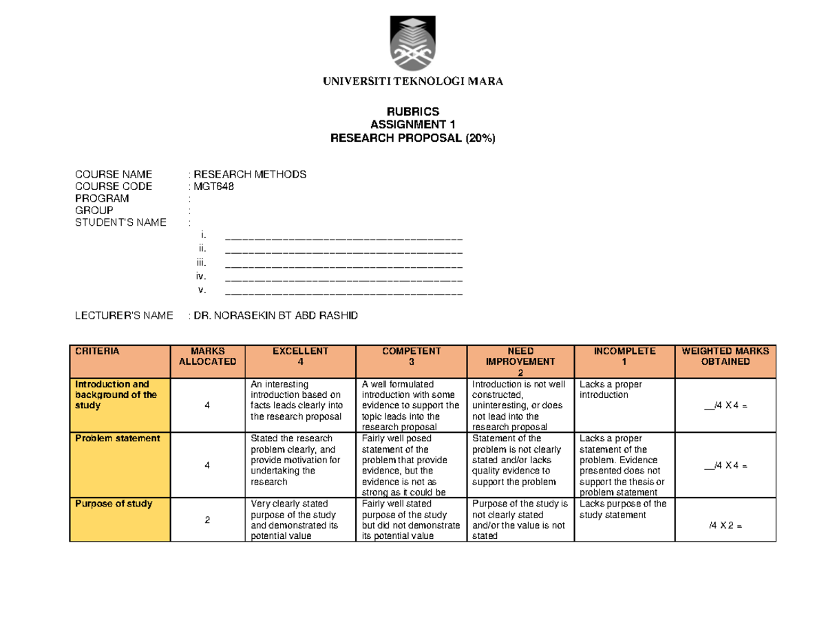 Rubrics Assignment 1 MGT648 - UNIVERSITI TEKNOLOGI MARA RUBRICS ...