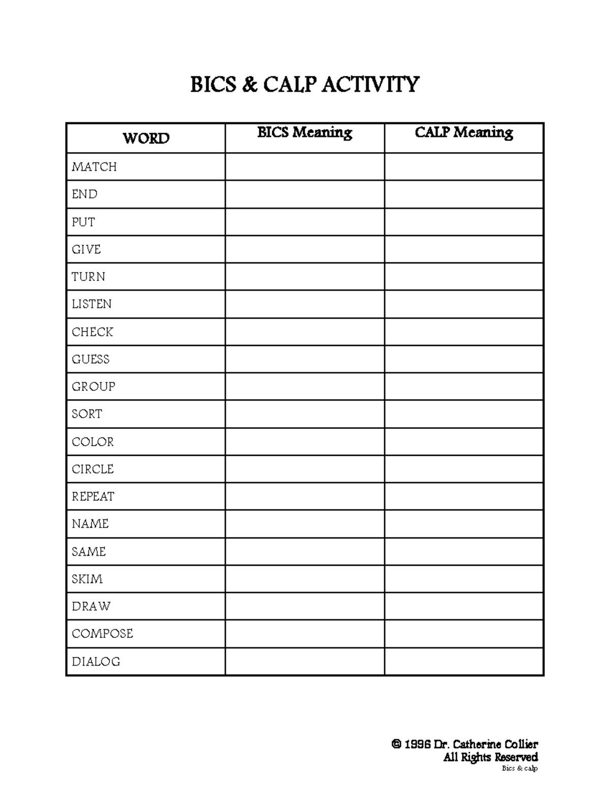 BICS CALP - bics and calp tutorial - © 1996 Dr. Catherine Collier All ...