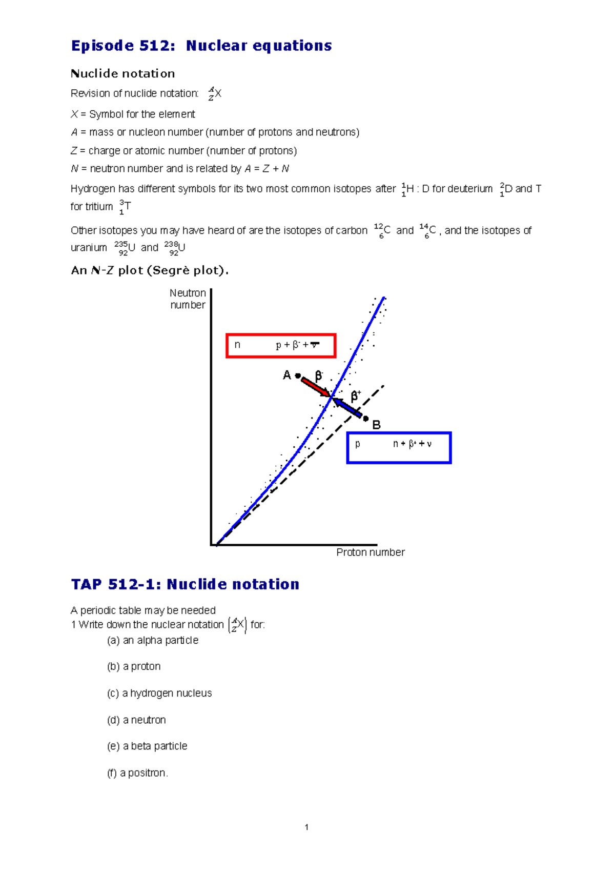 Nuclear equations: notes and questions - Episode 512: Nuclear equations ...