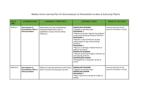 Filipino liquistic - MULTIPLE INTELLIGENCE (MI) FRIDAYS PROGRAM PLAN ...