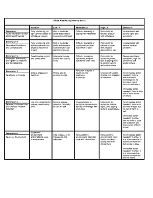 Asamscoring Guide - ASAM Scoring Guide Score each box separately: 0 ...