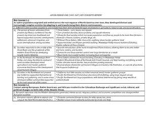 History - Title of Article: Amid flagging poll numbers, Biden tells ...