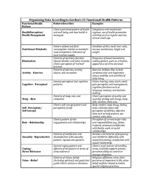 314 unit 2 notes - Clothing and bones can be barriers to getting ...