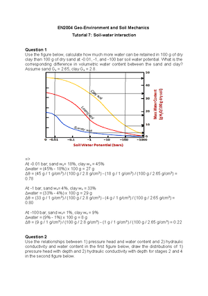 SOIL 1 - Summary Engineering Geology & Soil Mechanics - Basic ...