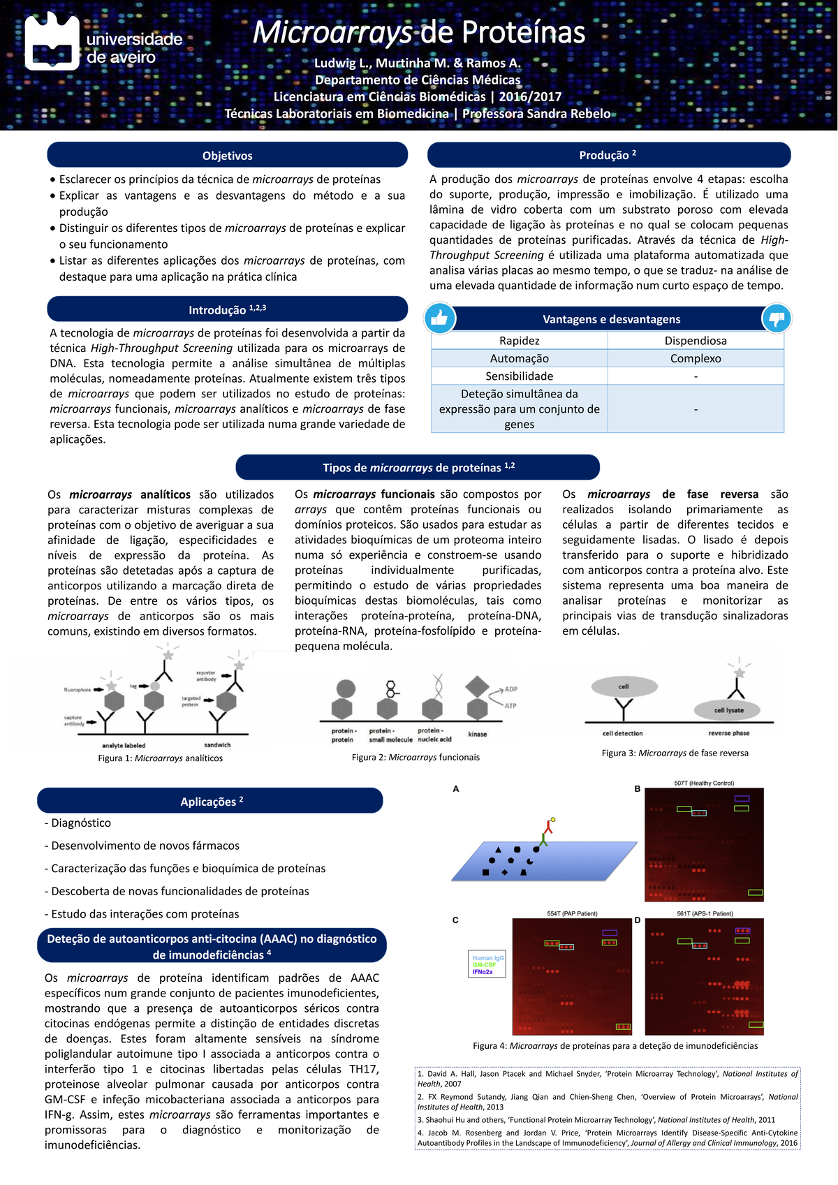 P8- Microarrays de porteínas - Microarrays de Proteínas Ludwig L ...