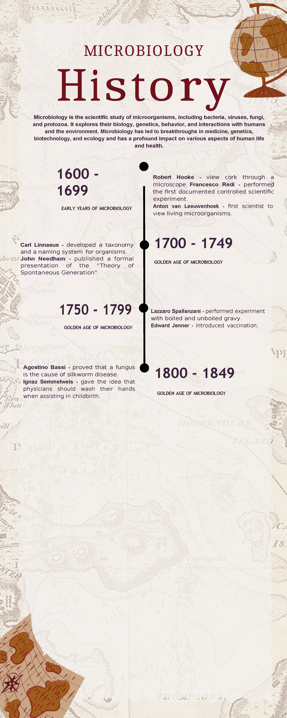 History of Microbiology - H i s t o r y Microbiology is the scientific ...