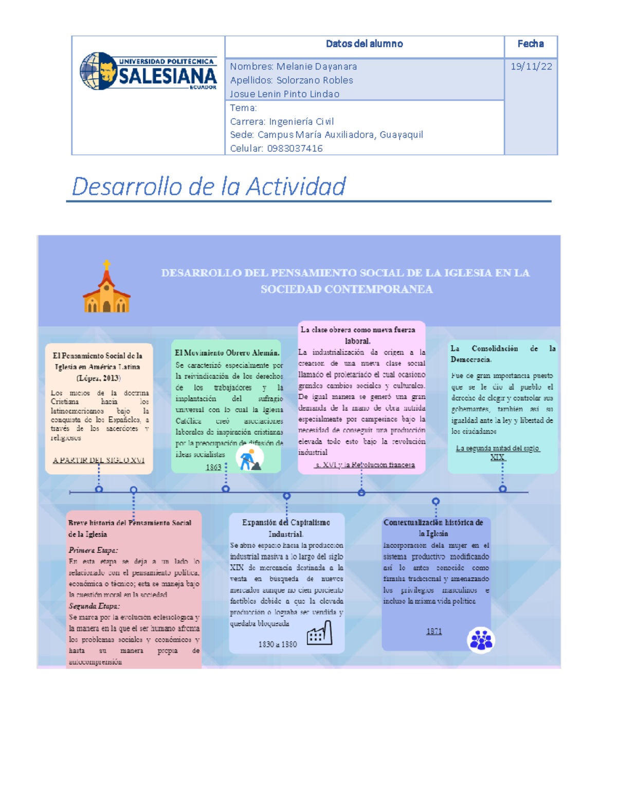 Solorzano Melanie y Pinto Lenin Pensa social iglesia U1 - Doctrina ...