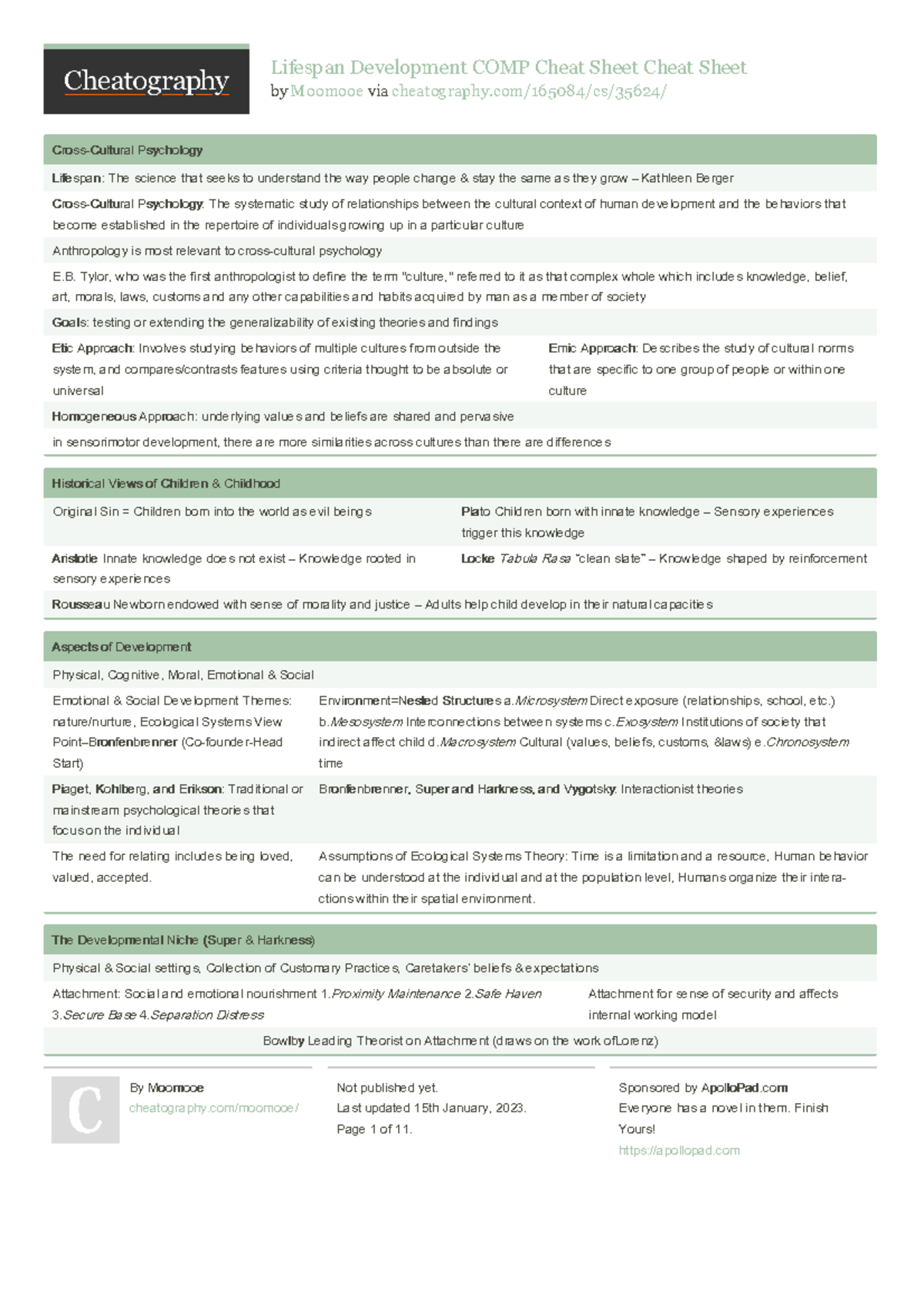 Lifespan development cheat sheet - by Moomooe via cheatography/165084 ...