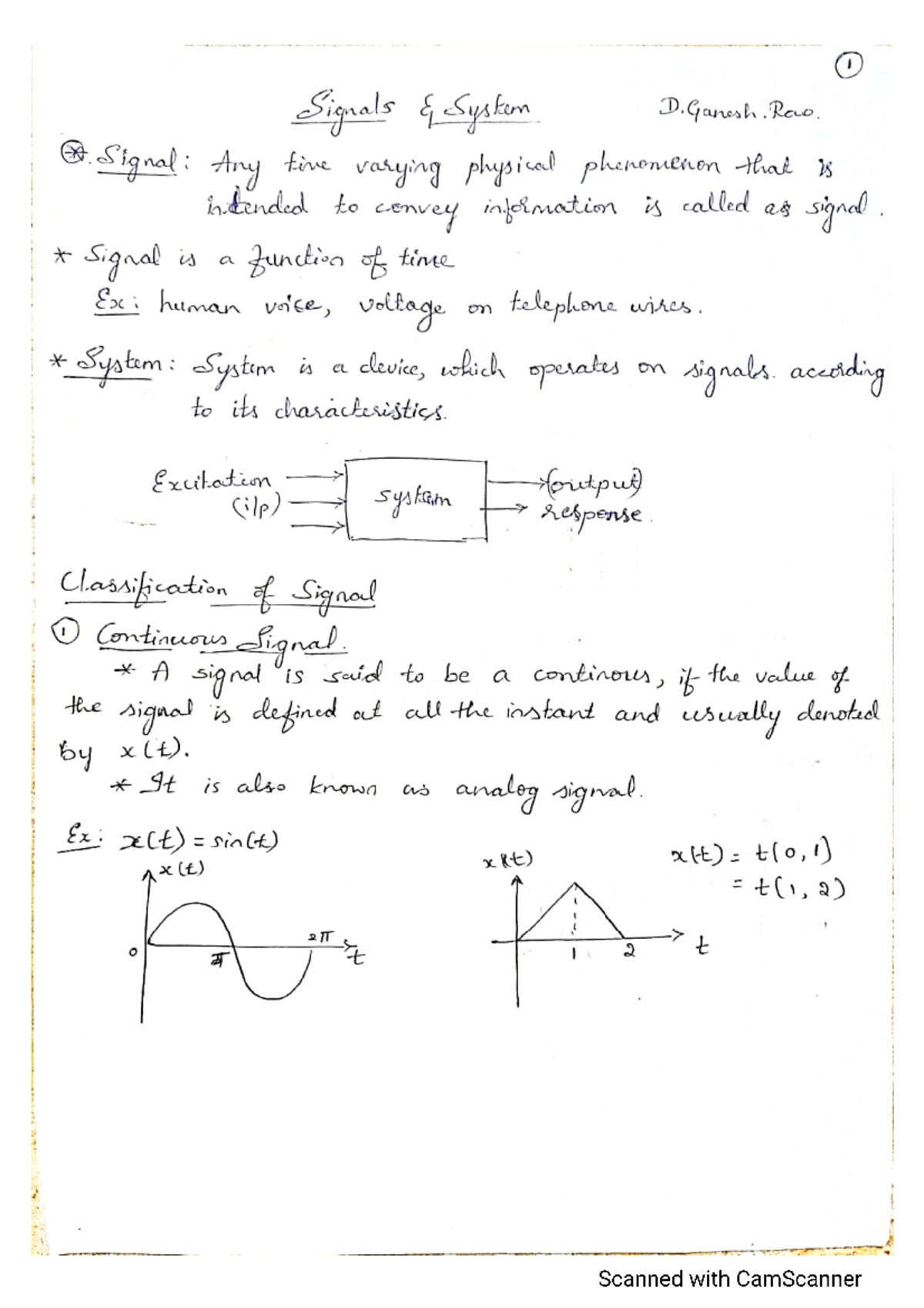 Signals - Computer Science - Studocu
