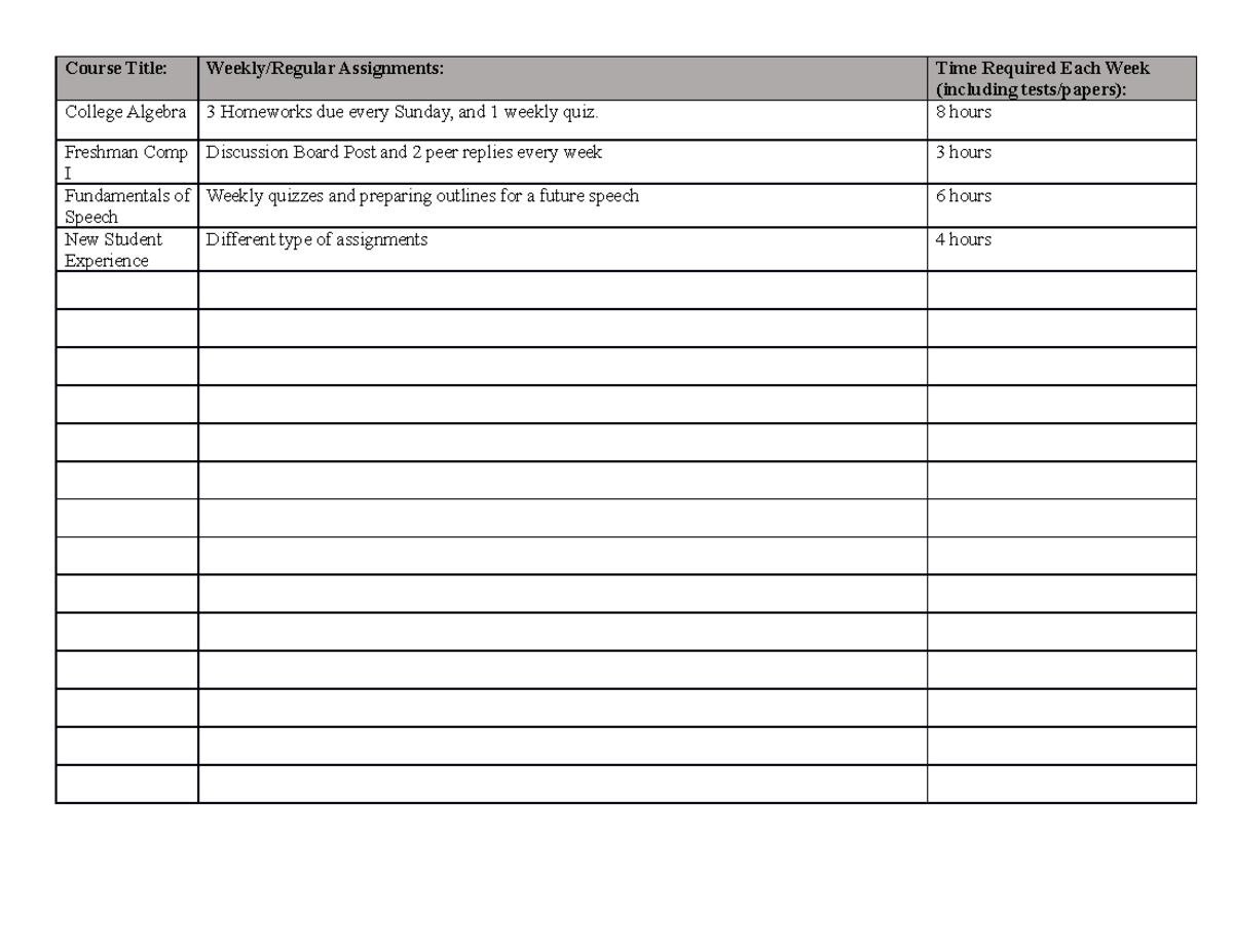Time Management Worksheet - Course Title: Weekly/Regular Assignments ...
