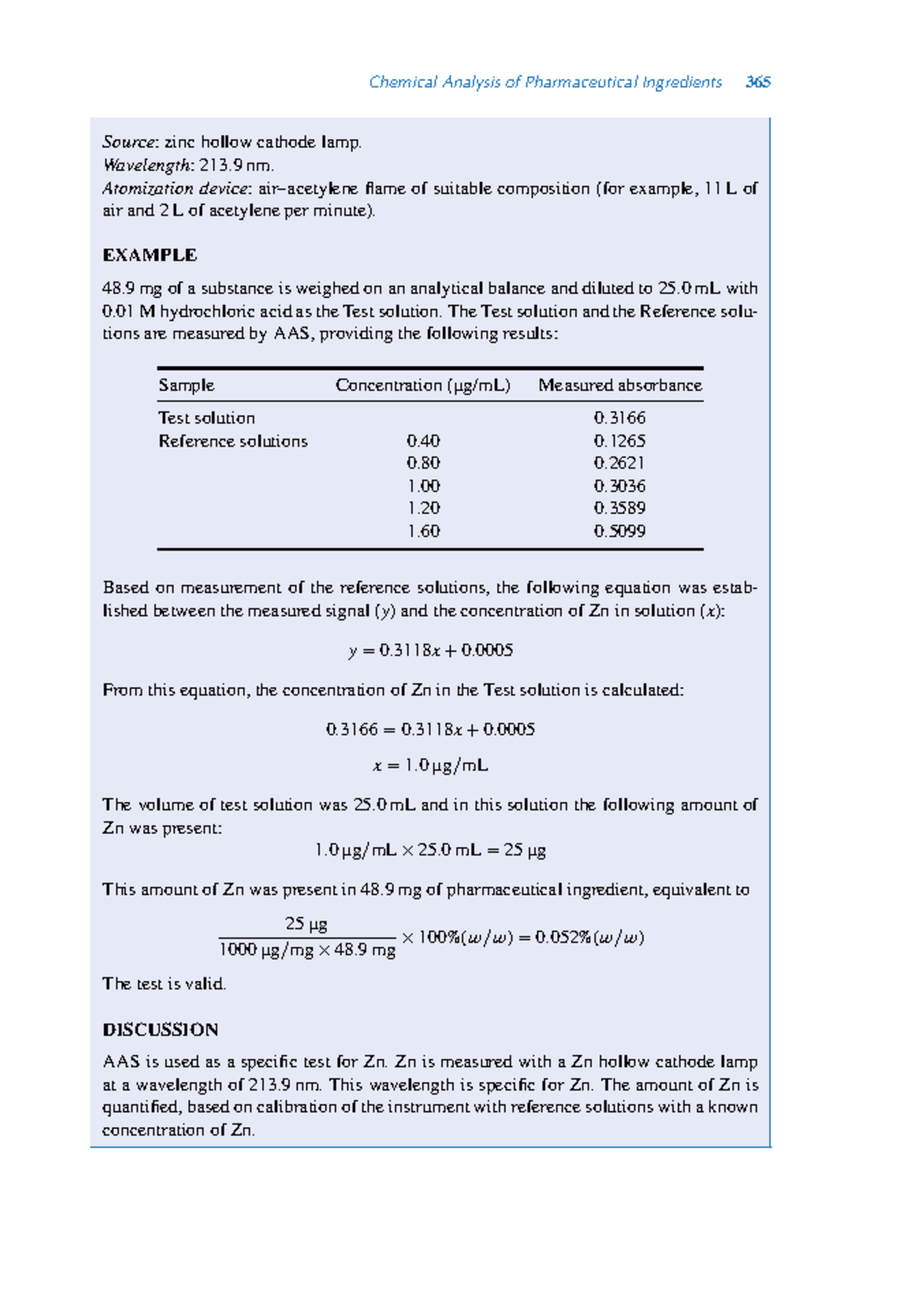 Introduction-to-pharmaceutical-analytical-chemistry-131 - Chemical ...