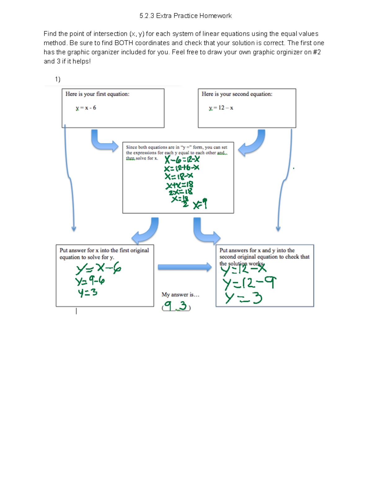 5.2.3 Extra Practice HW pdf gofididksn - 5.2 Extra Practice Homework Find the point of ...